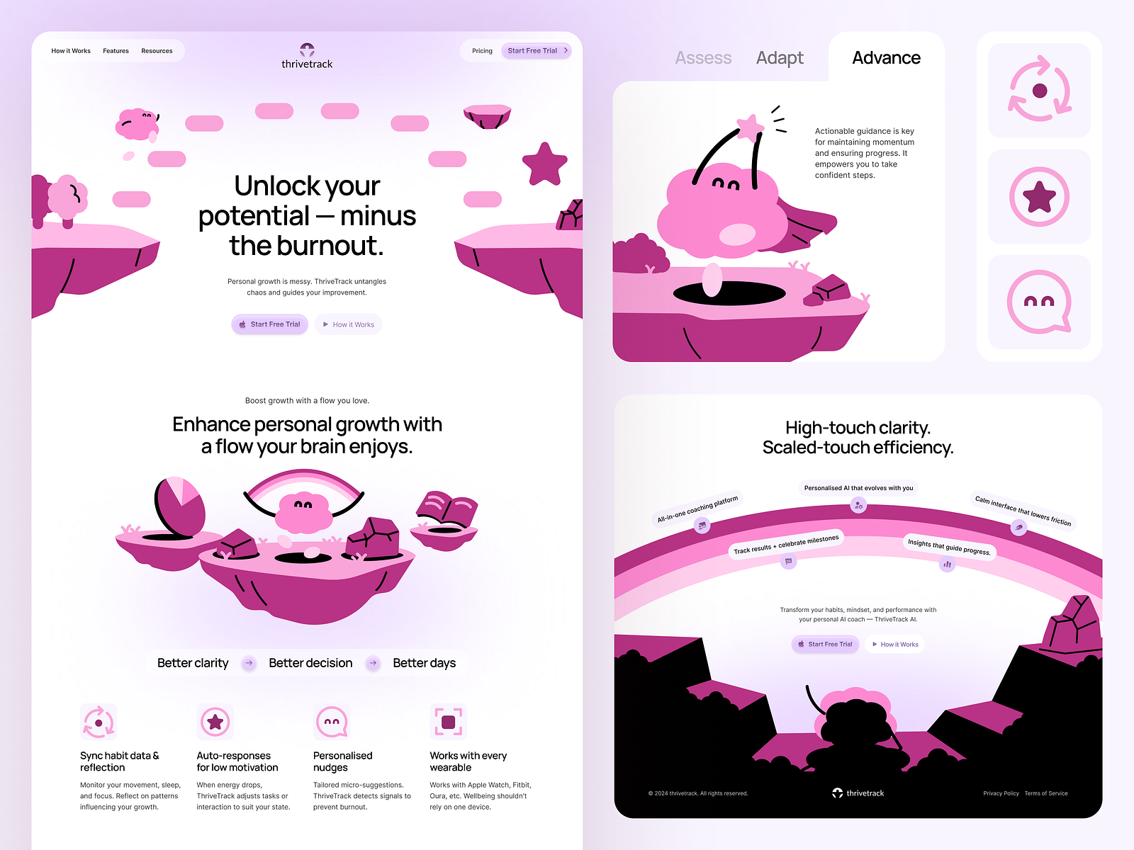 ThriveTrack: AI-Powered Personal Growth Website Landing Page by ...