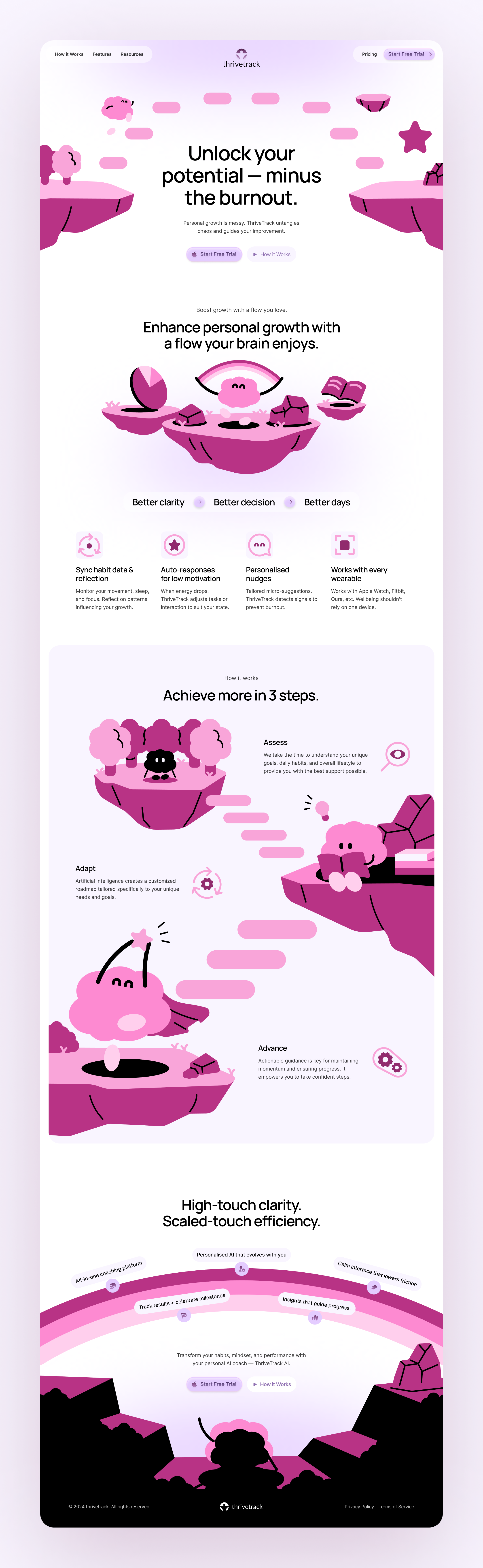 ThriveTrack: AI-Powered Personal Growth Website Landing Page by ...