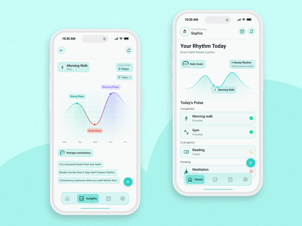 Habit Tracker App UI - ZeePalm by Zee Palm on Dribbble