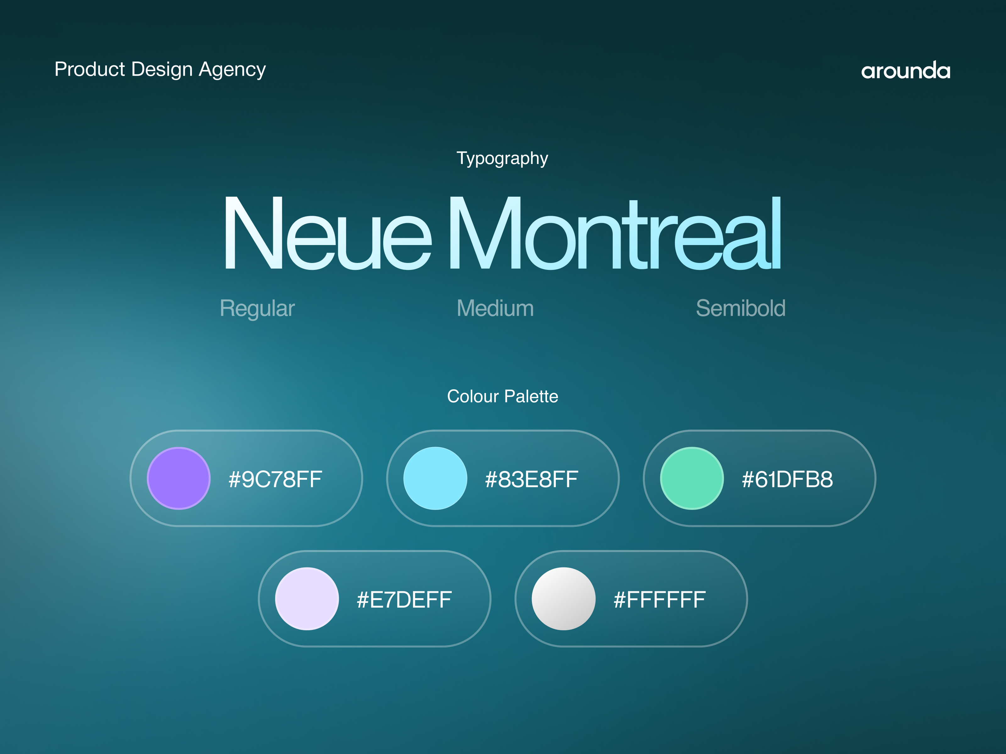 UI-UX for SaaS by Arounda UI/UX for Arounda on Dribbble