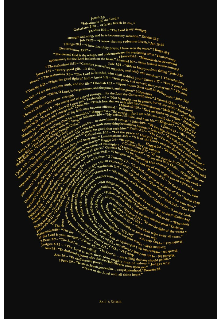 Fingerprint Typography "Bibble Versus" by Ade Milhad on Dribbble