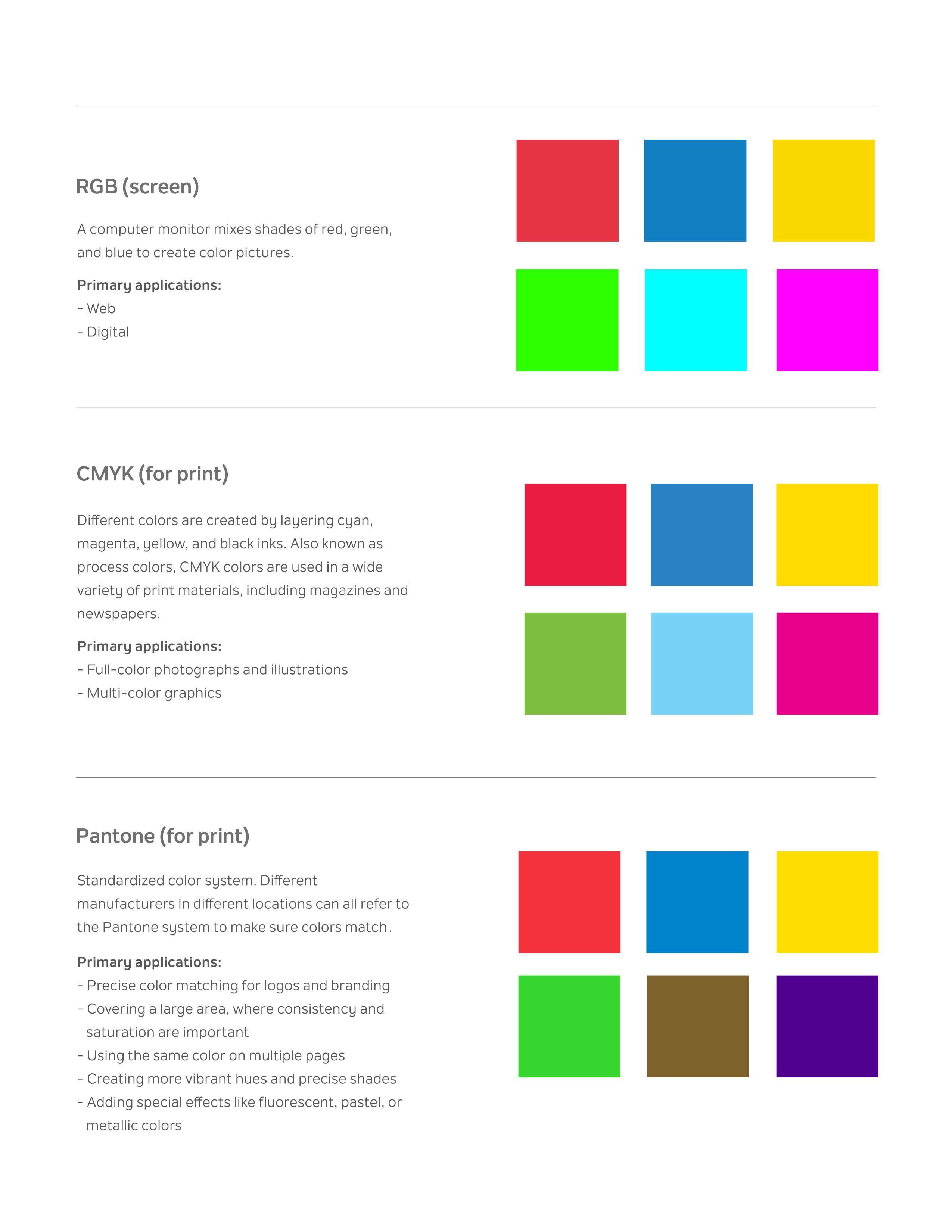 Color Systems: RGB, CMYK, and Pantone Explained by Ali Bakhit on Dribbble