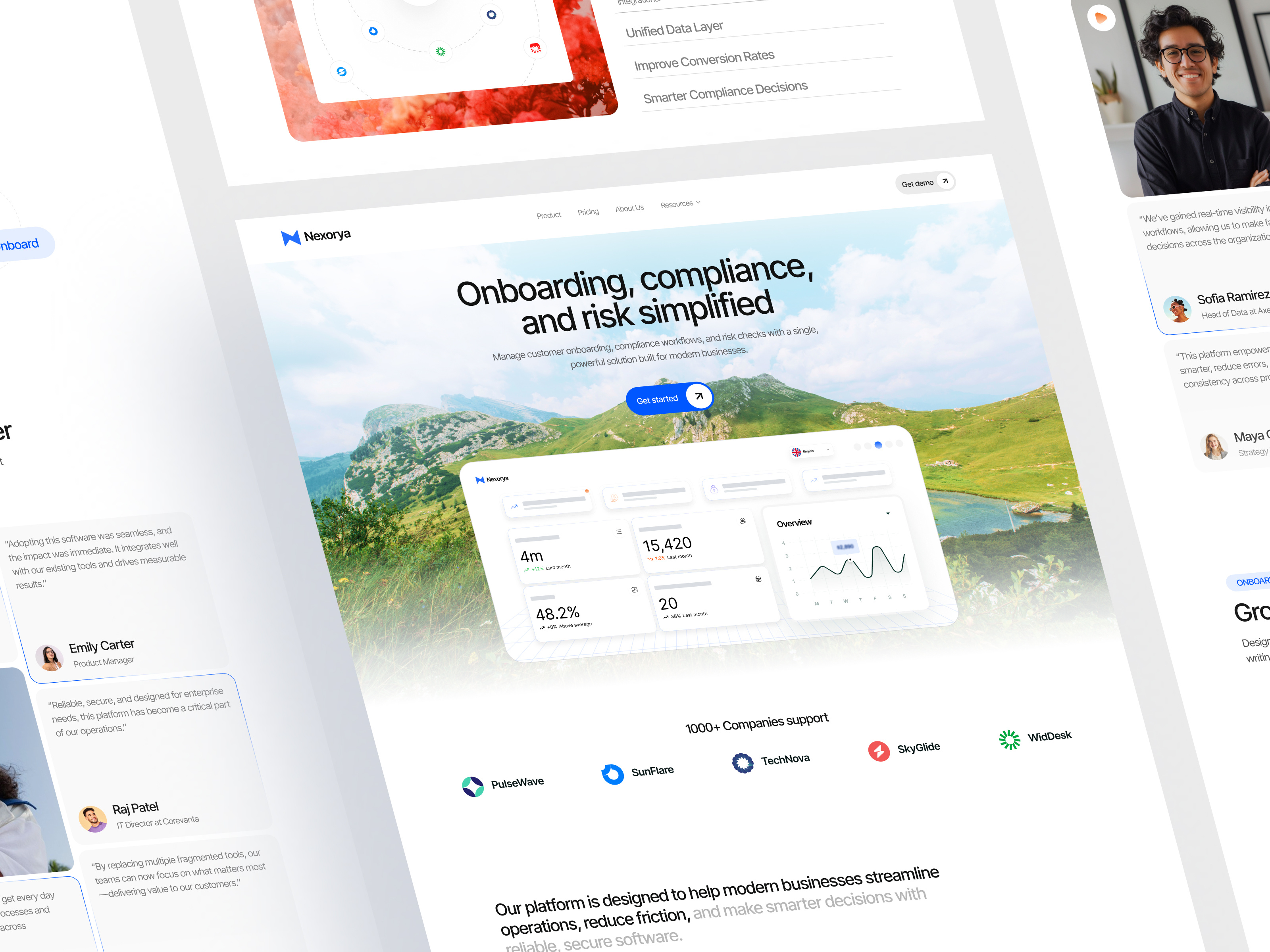 Compliance & Onboarding SaaS Website design by Zain's Studio on Dribbble