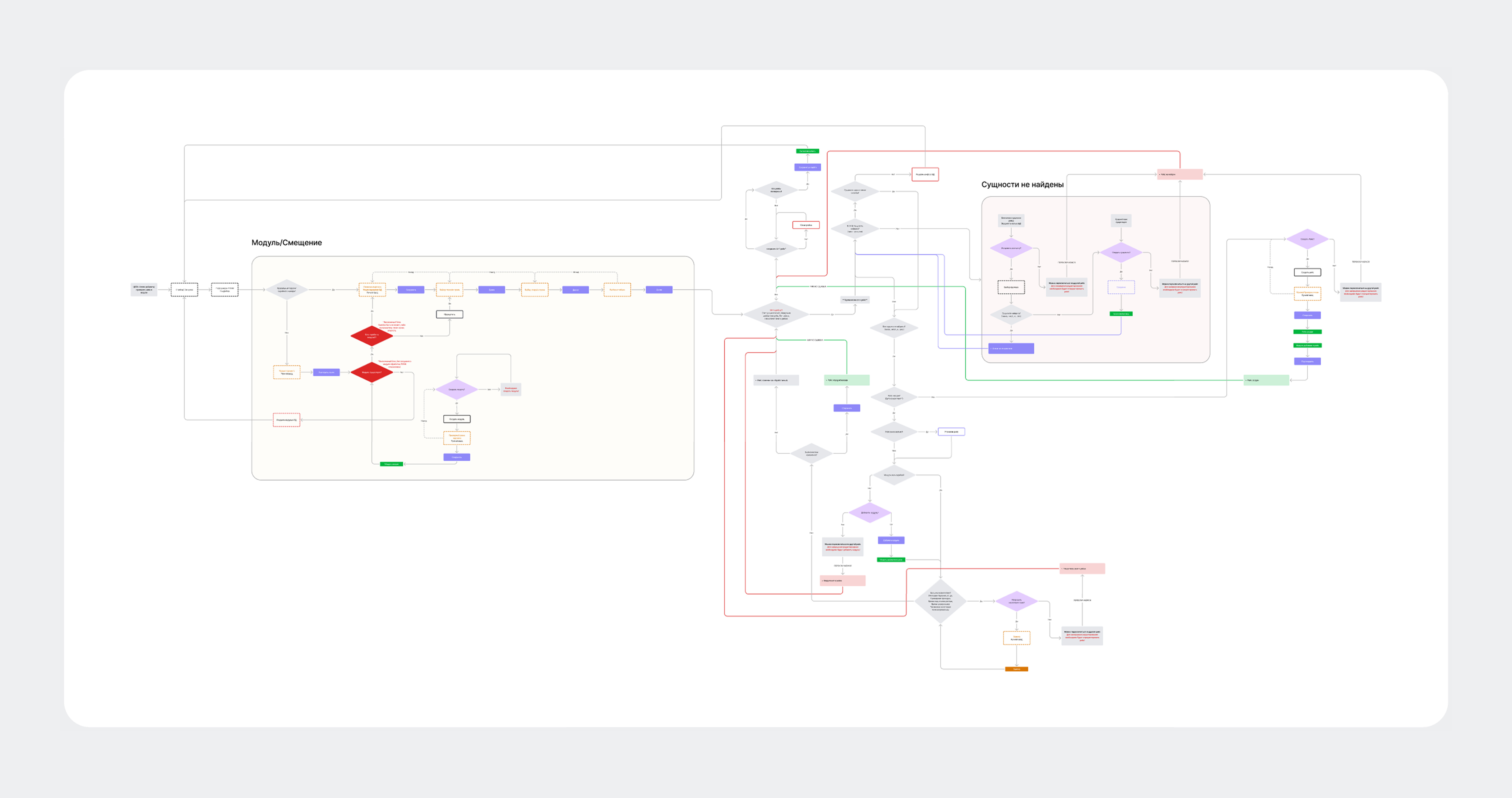.XLSX file-parser by Mikhail Lukichev on Dribbble