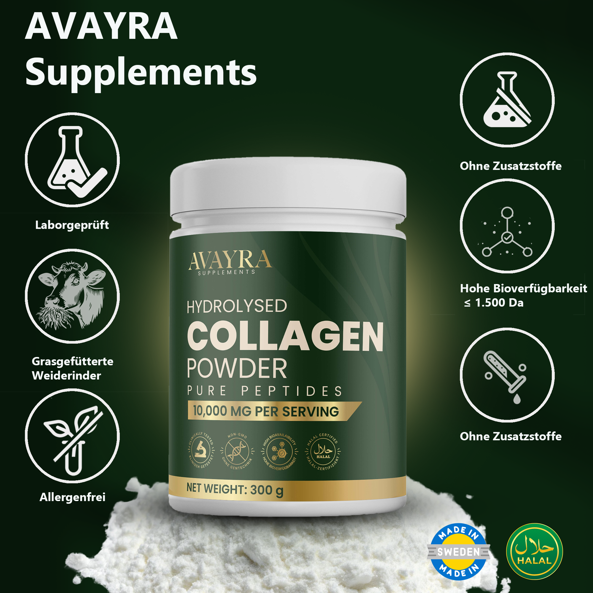 Amazon listing images design premium by Aura Ideas on Dribbble