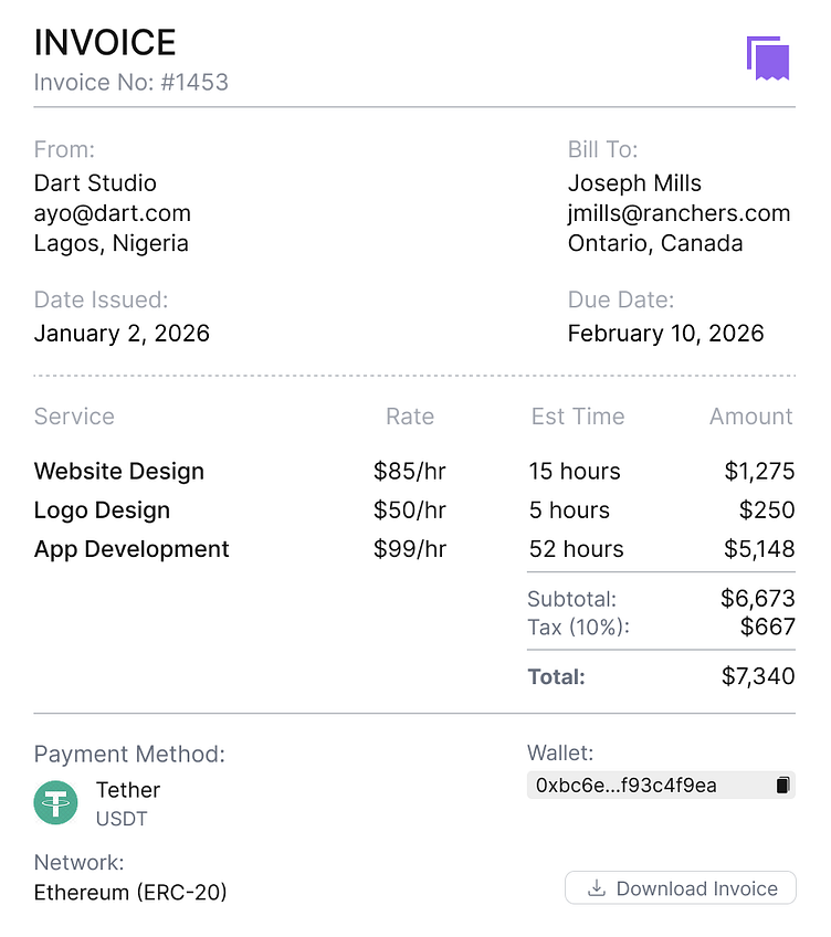 Invoice Design by Ayomide Jimoh on Dribbble
