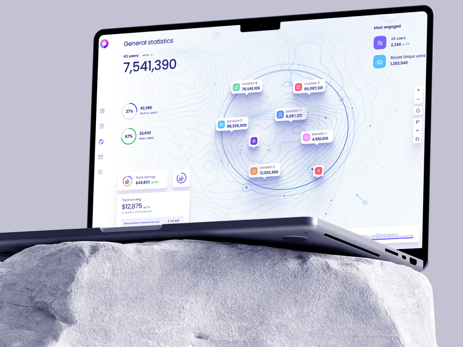 Orion UI kit – data visualization and charts templates for Figma by ...