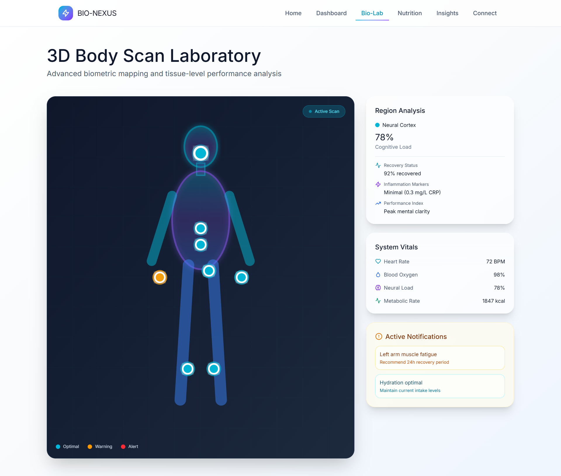 🧬Bio-Nexus AI— Health Intelligence Platform by Alex Wilson on Dribbble