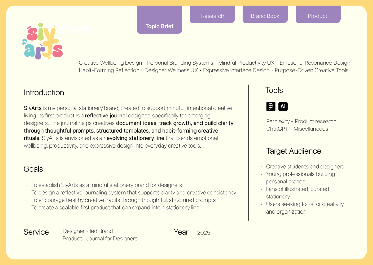 SiyArts - A Passion Project by Siya Divate on Dribbble