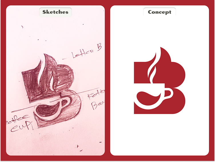 Coffee Shop Logo Design Concept by Fahim Khan on Dribbble
