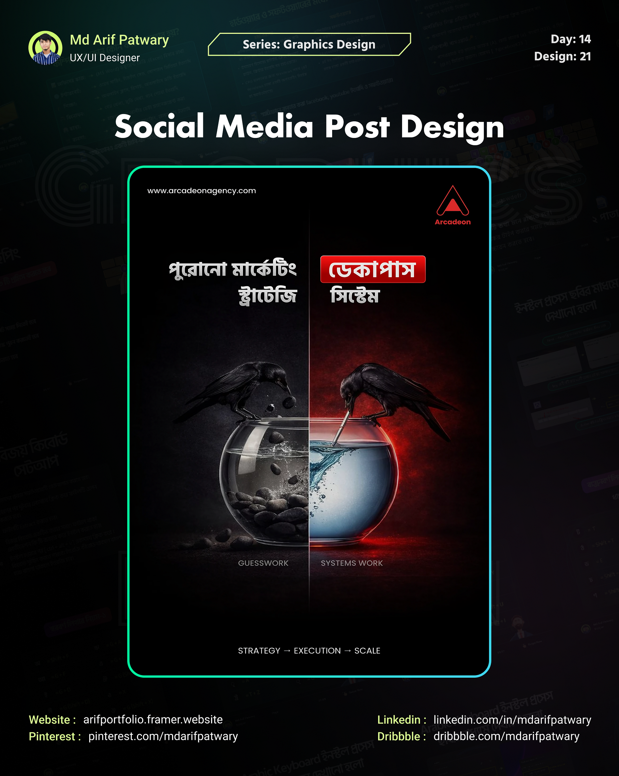 Social Media Post Design For Agency by Md Arif Patwary on Dribbble