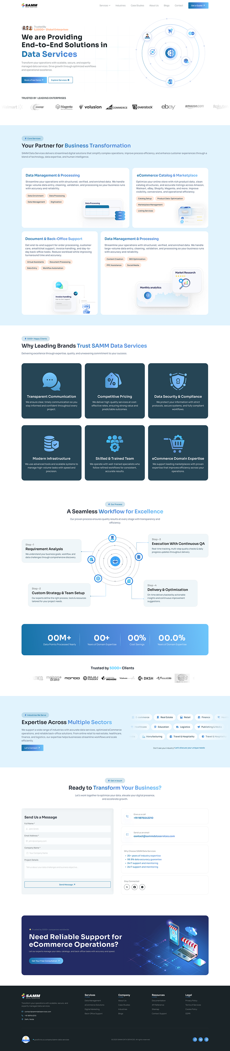 Enterprise Data Solutions Landing Page Design by Neha Gupta on Dribbble