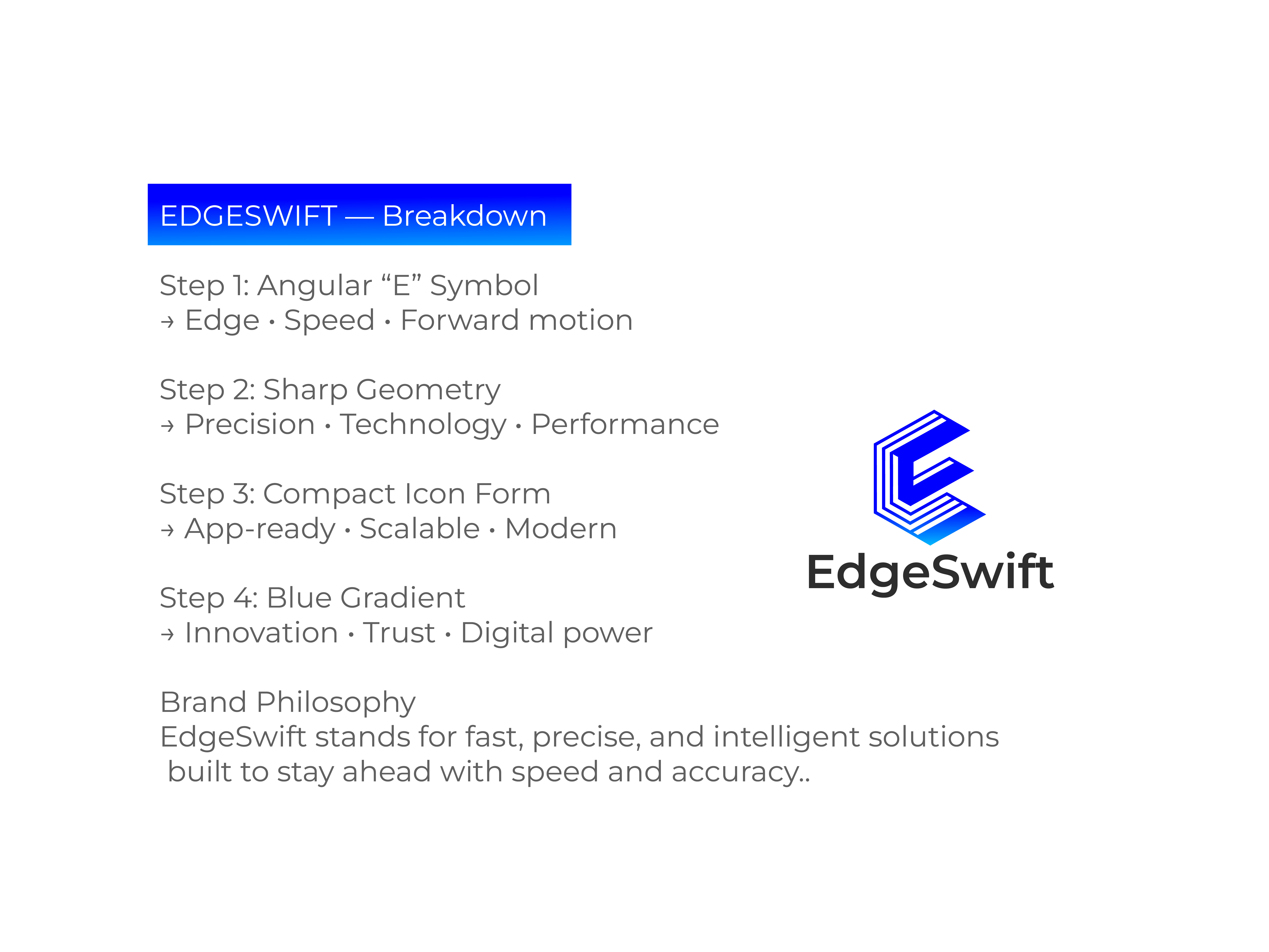 Edgeswift – Modern AI & Technology Logo Design 🔥 by Samina Mallick on ...