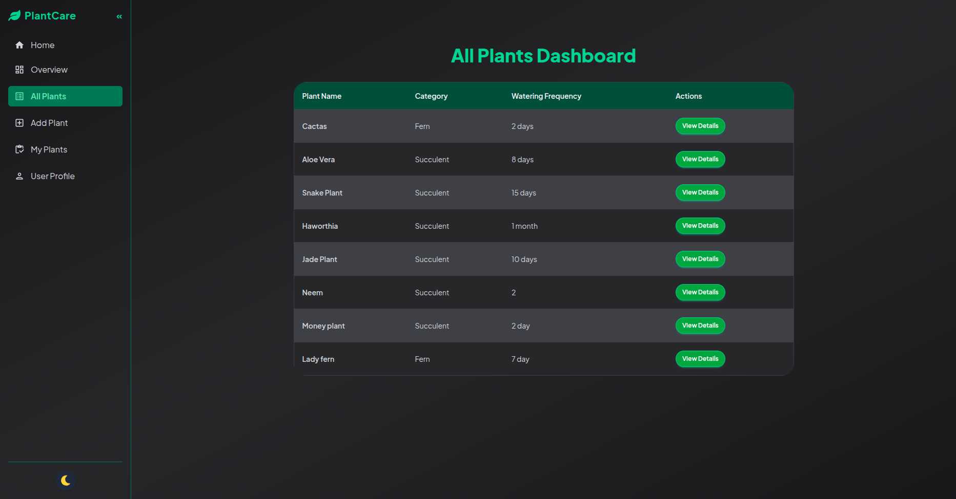 Plants Care Frontend Design by Mehedi Hasan on Dribbble