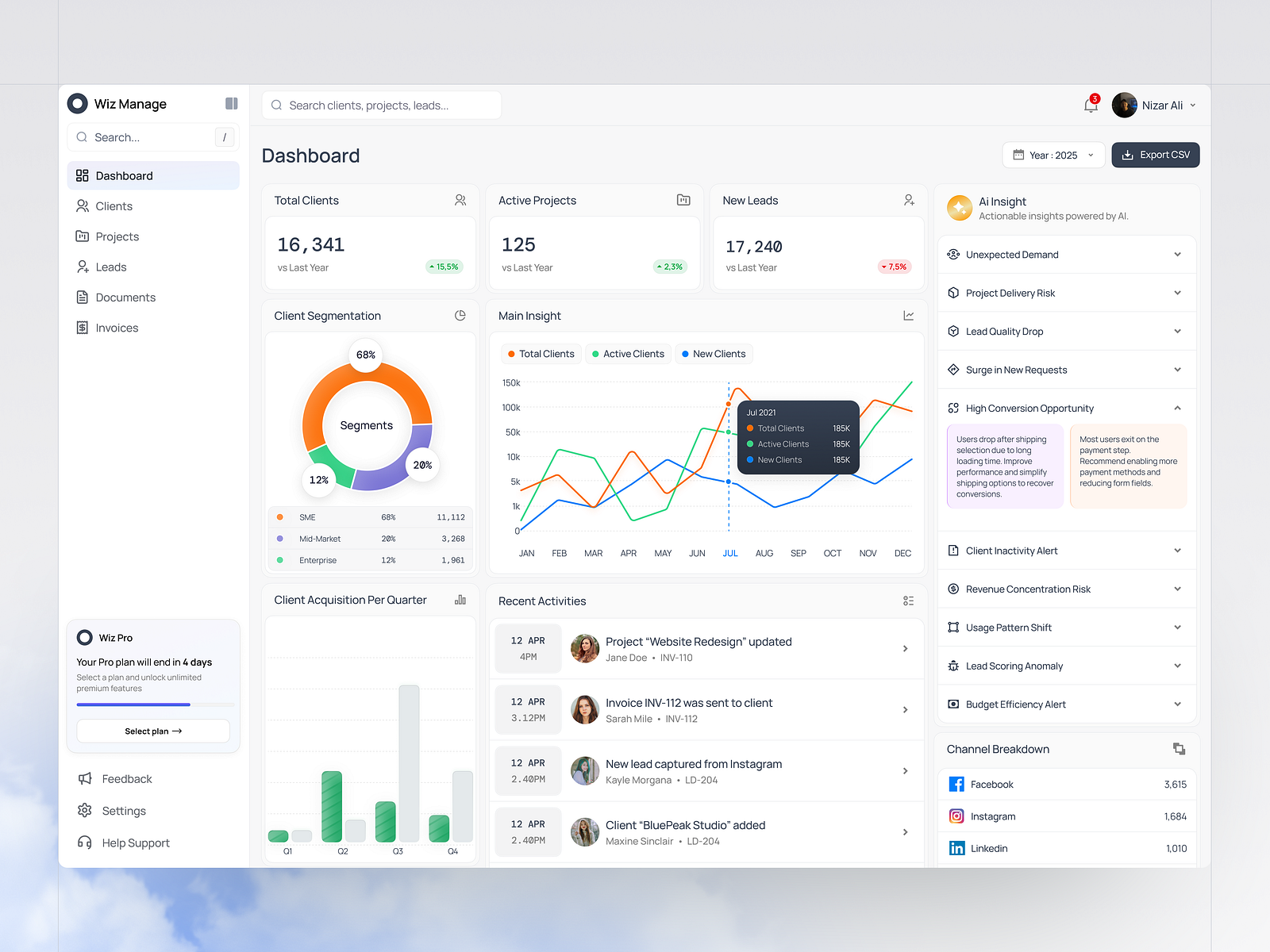 Client Management Dashboard by Nizar Ali ⚡ on Dribbble