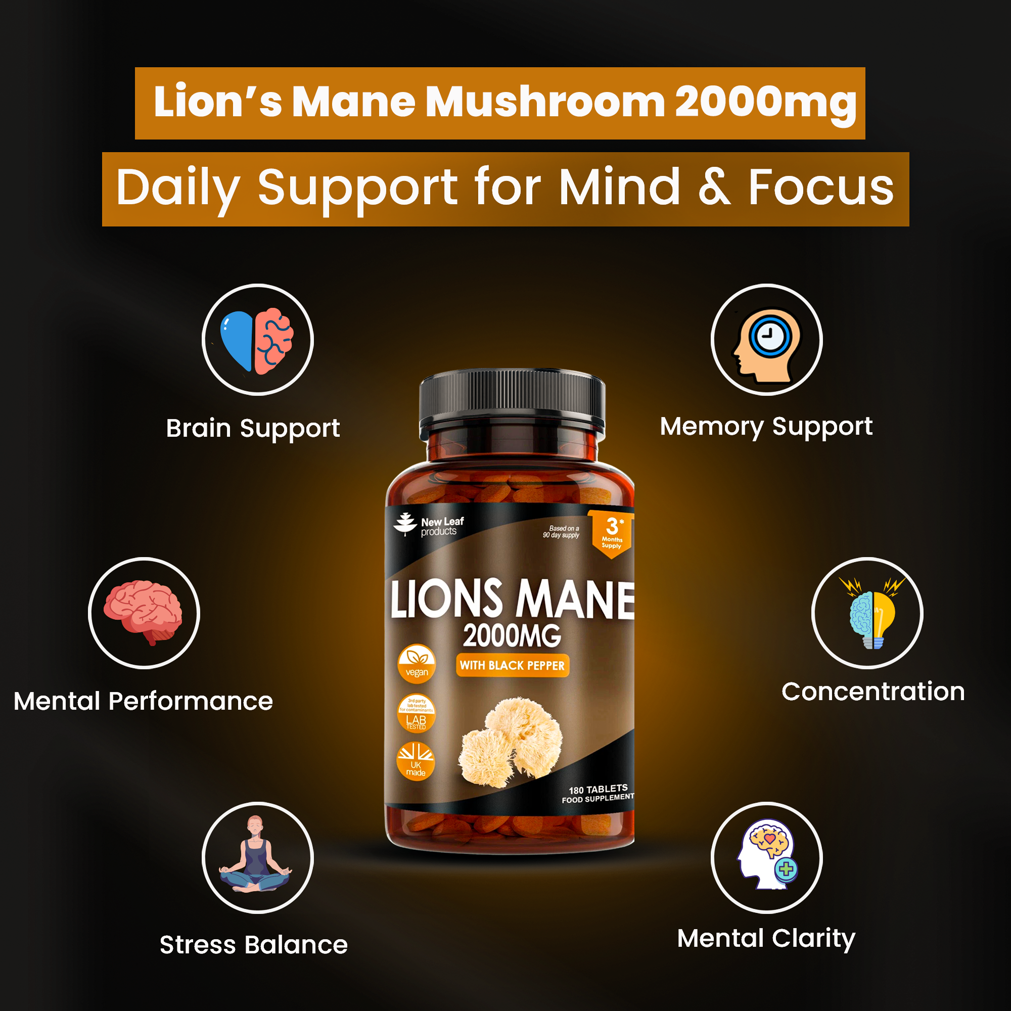 Amazon Listing Images Design Lion’s Mane by Aura Ideas on Dribbble