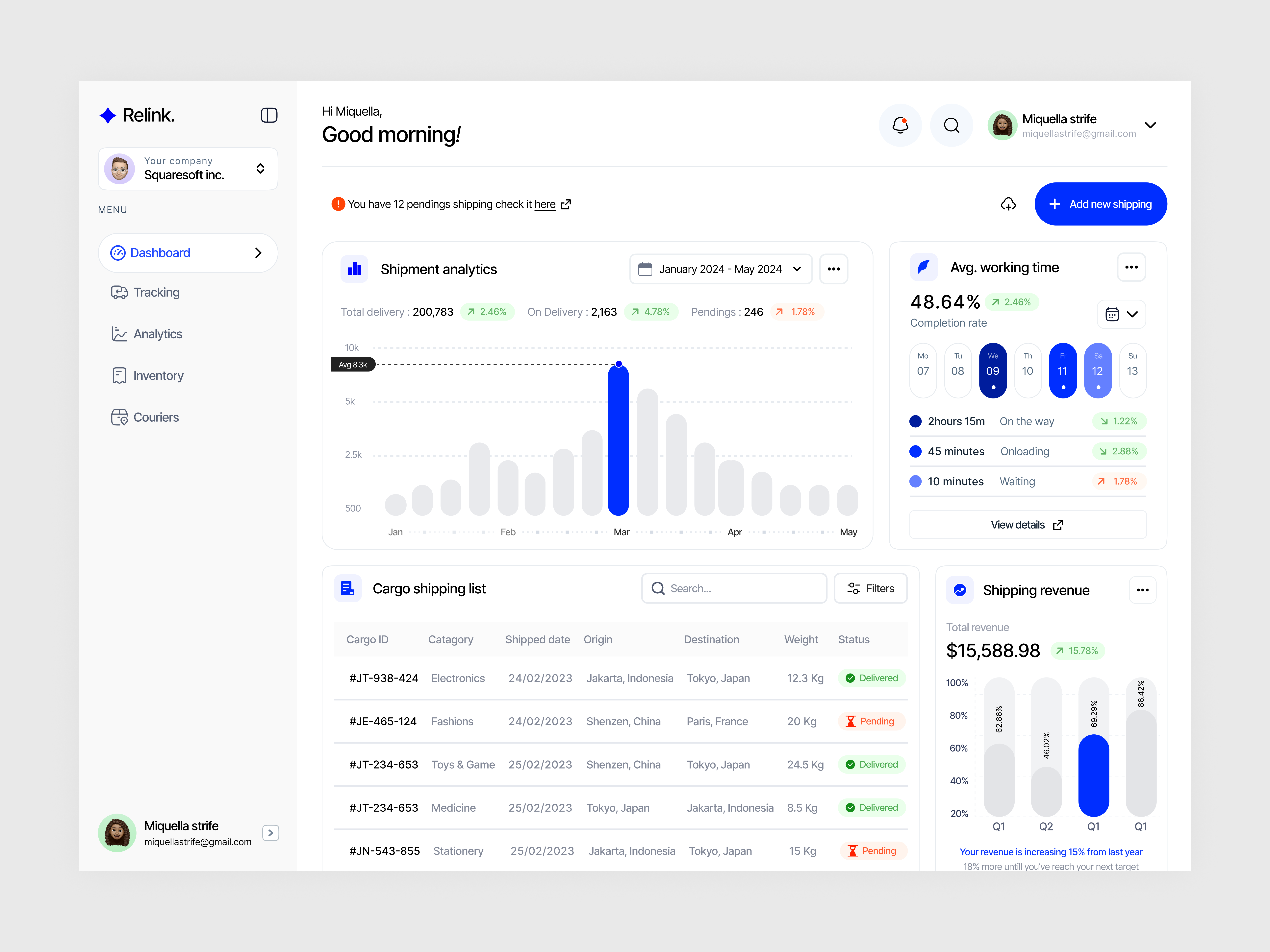 Logistics & Shipment Analytics Dashboard | Supply Chain UI by Orbix ...