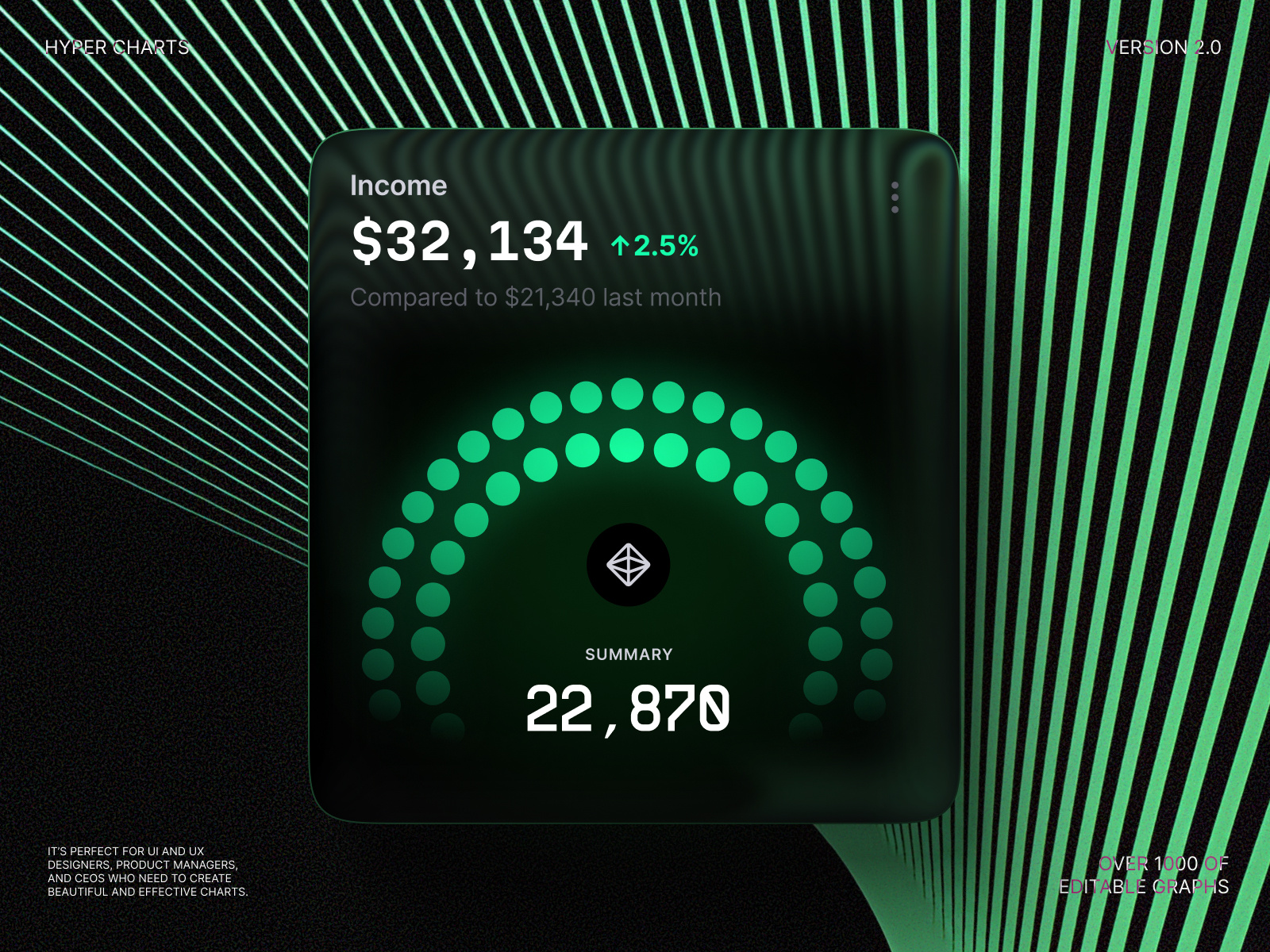 Hyper Charts 2.0 – Dotted Circular Progress Dashboard by Alien pixels ...
