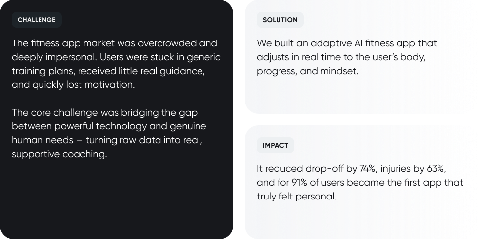 AI Fitness App: 24x7 Support, Coaching, Adaptive Training by Reliqio on ...