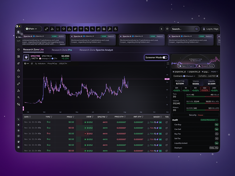 Dex Screener Mode Ui/UX by Denis Dod on Dribbble