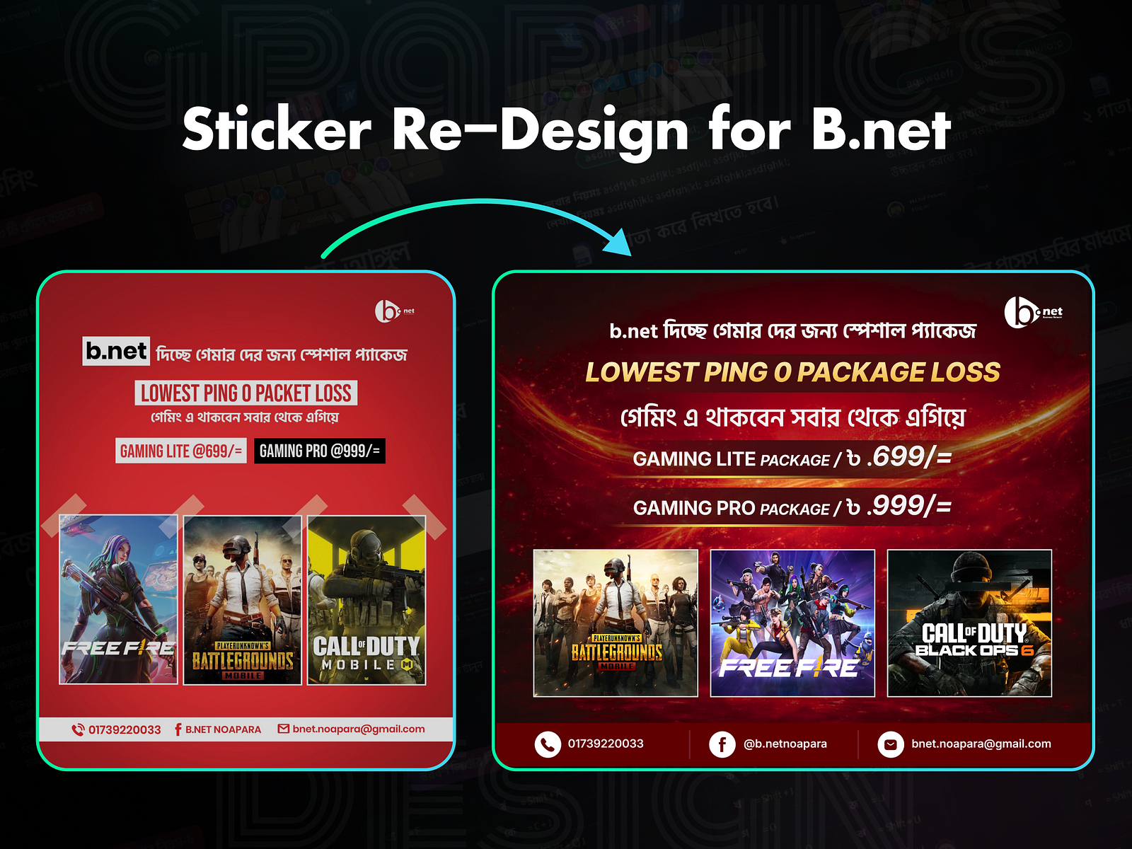 Sticker Re-Design for b.net by Md Arif Patwary on Dribbble