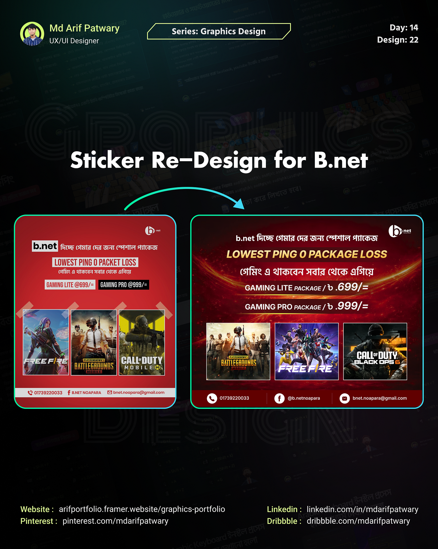 Sticker Re-Design for b.net by Md Arif Patwary on Dribbble