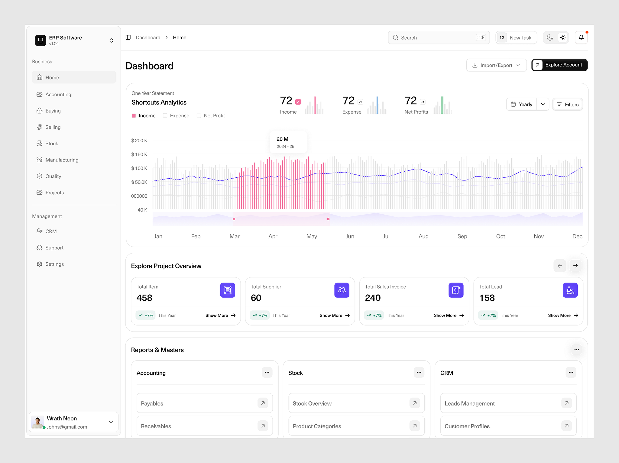 Enterprise Resource Planning B2B SaaS Dashboard by Azmir Sheikh on Dribbble