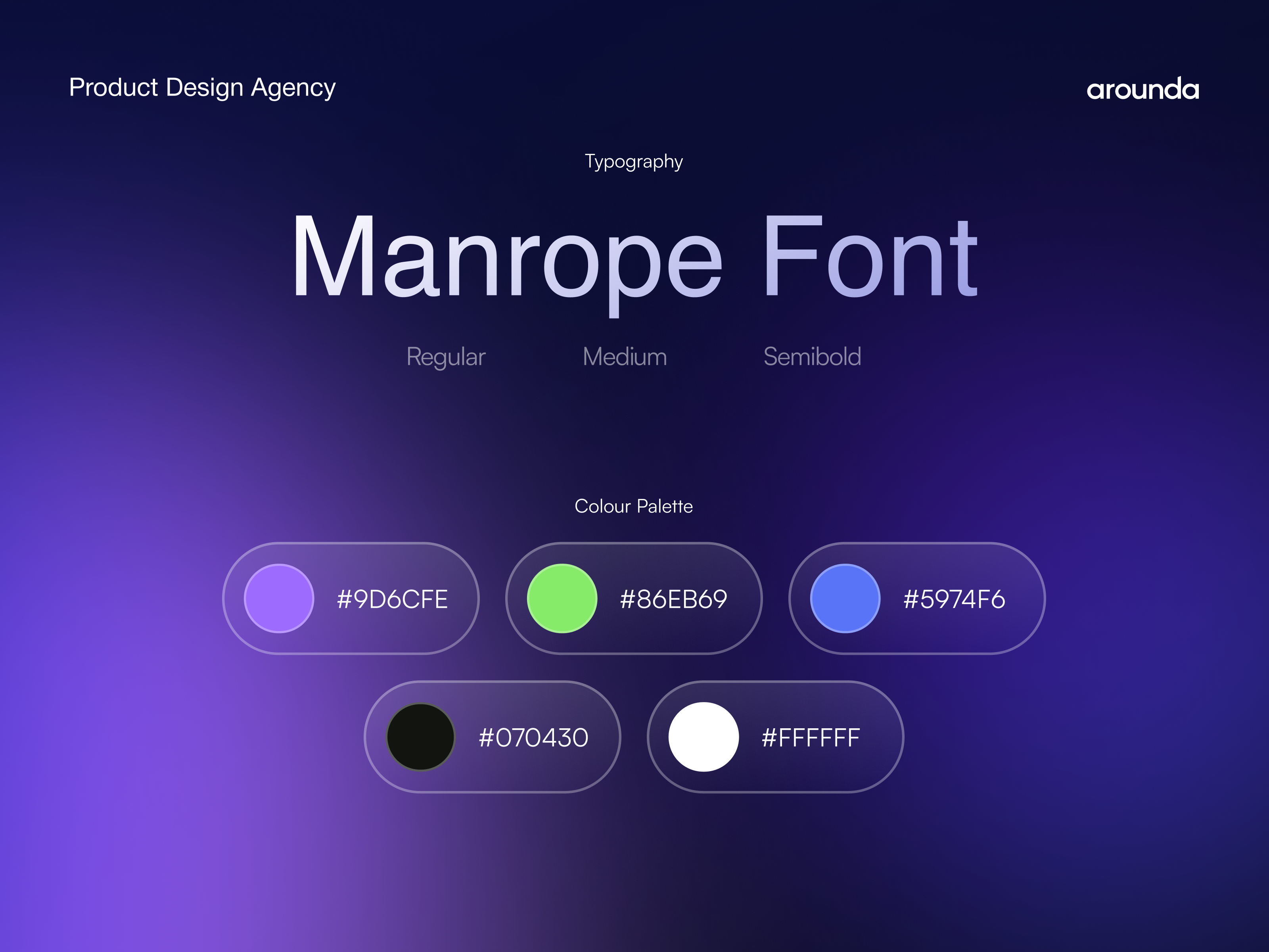 UI-UX for Sales Command Center by Arounda UI/UX for Arounda on Dribbble