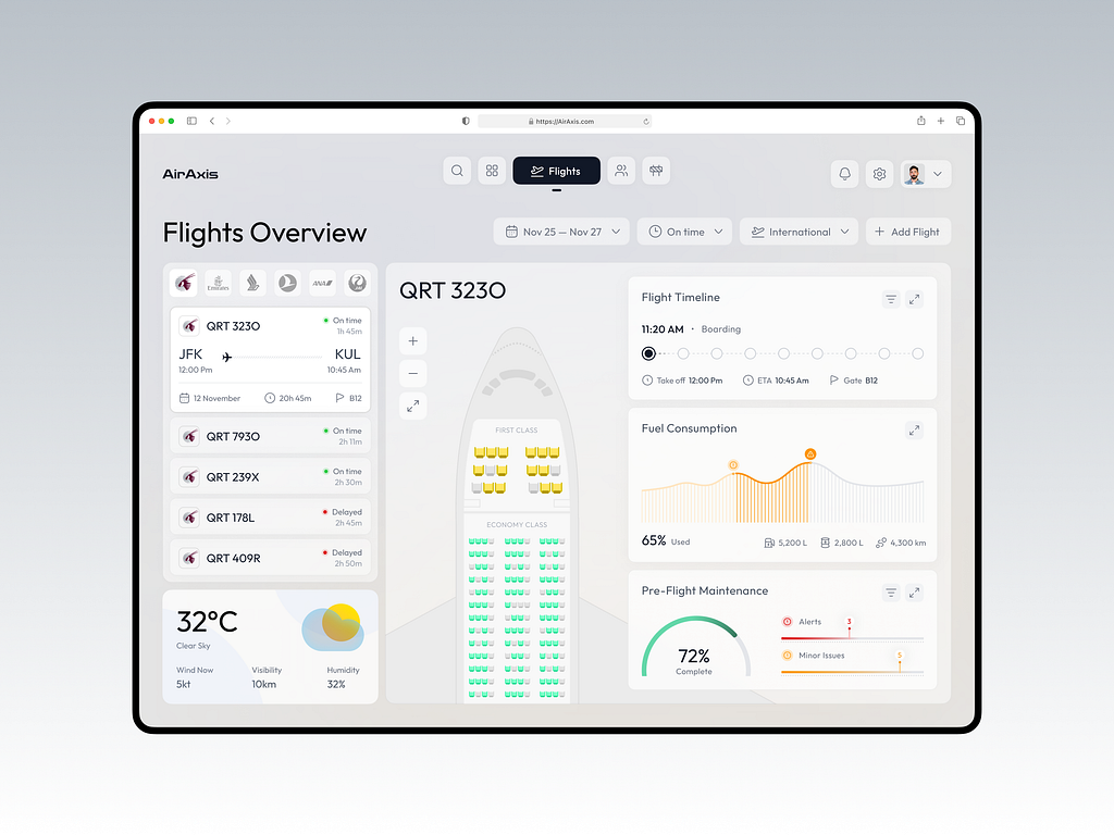 Flight Management Dashboard UI by Atiqur Rahaman 🚀 for Design Monks LLC ...