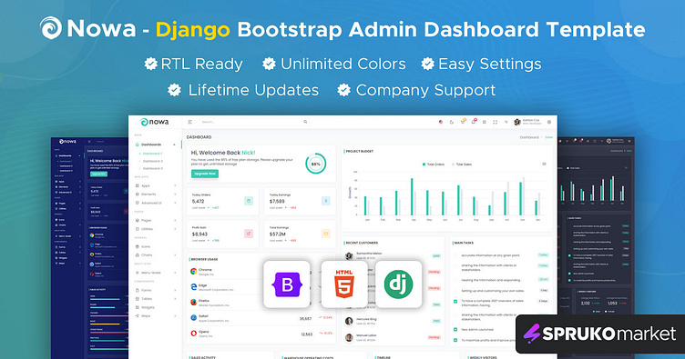 Nowa Django Admin Dashboard Template by SprukoMarket on Dribbble