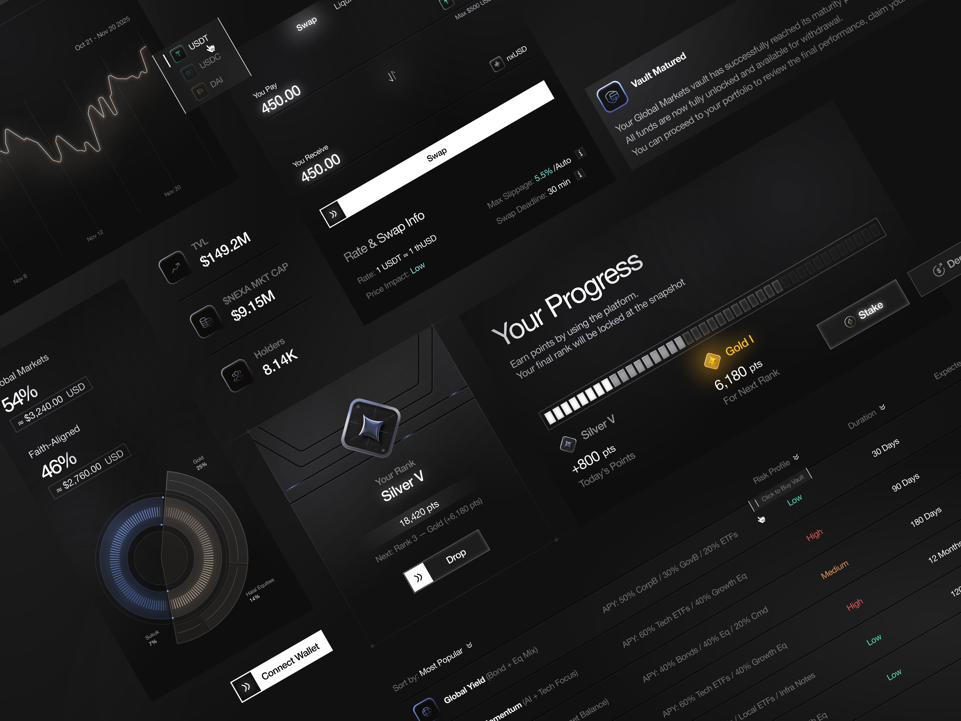 Nexa - Fintech Dashboard by Levi Wilson for QClay on Dribbble