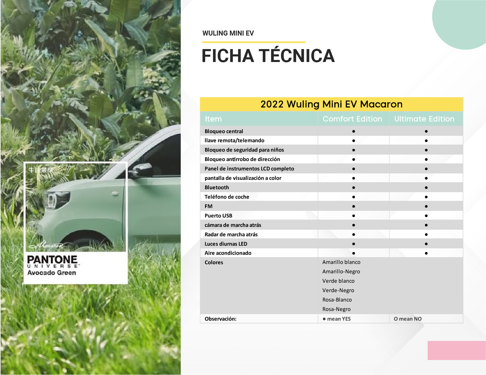 Electric Car Brochure by Leonardo on Dribbble