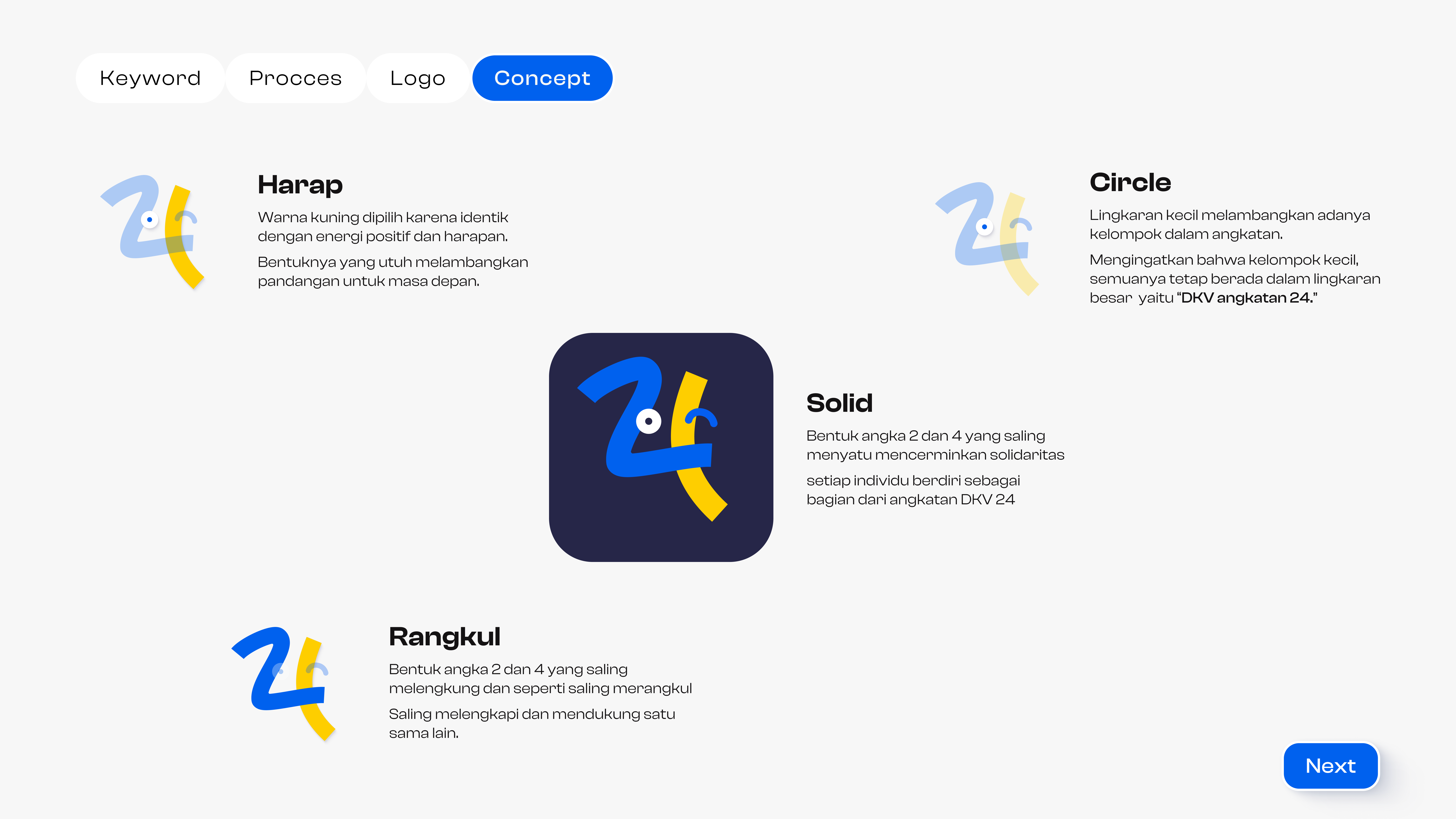 Presentation - Logo Angkatan DKV 24 by Rahmat Hidayat on Dribbble