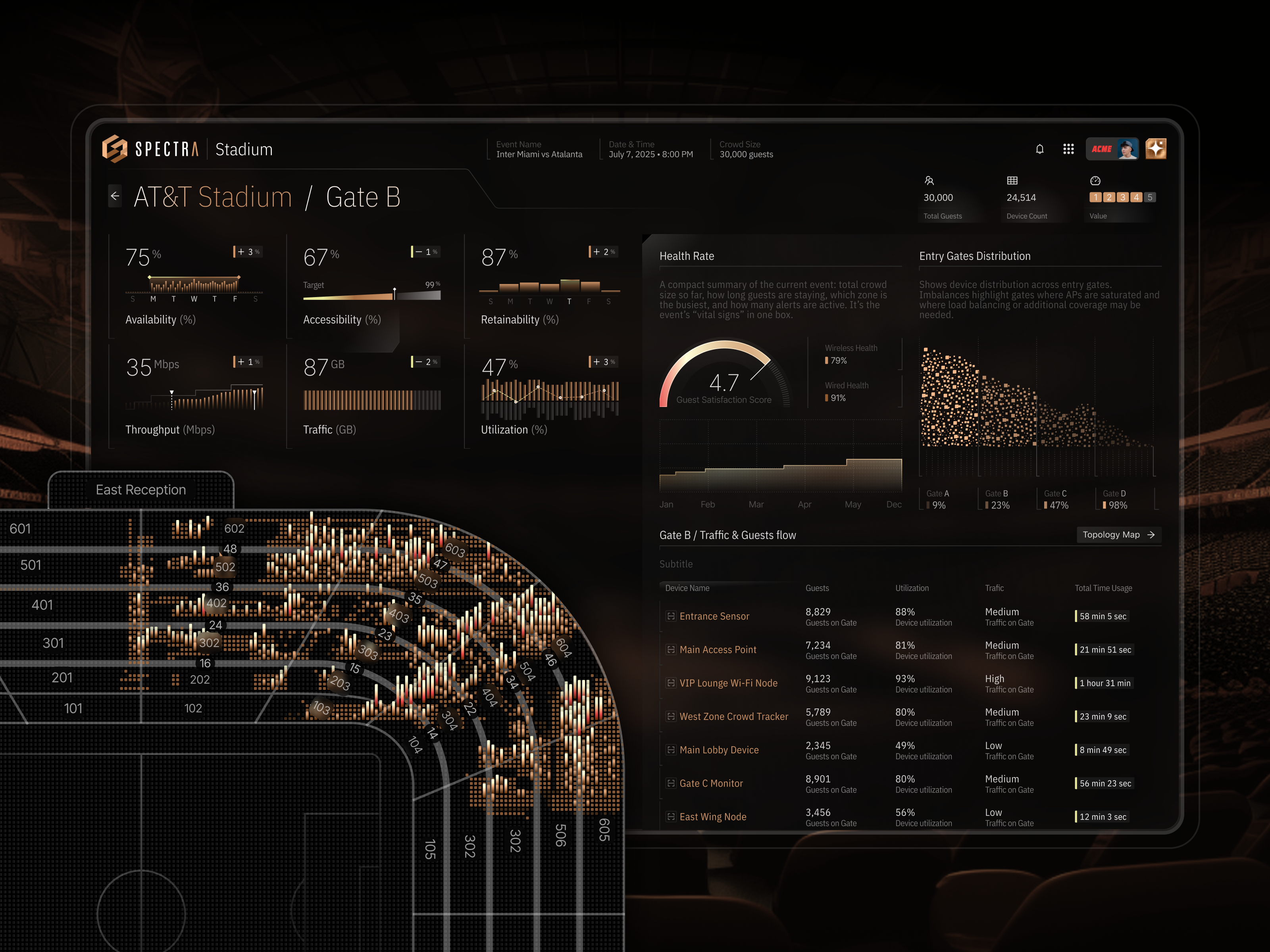 Spatial Monitoring Interface for Large-Scale Events by Fuselab Creative ...
