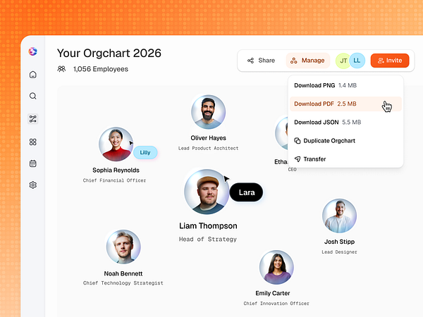 Bubble Org Chart Concept by Lari on Dribbble
