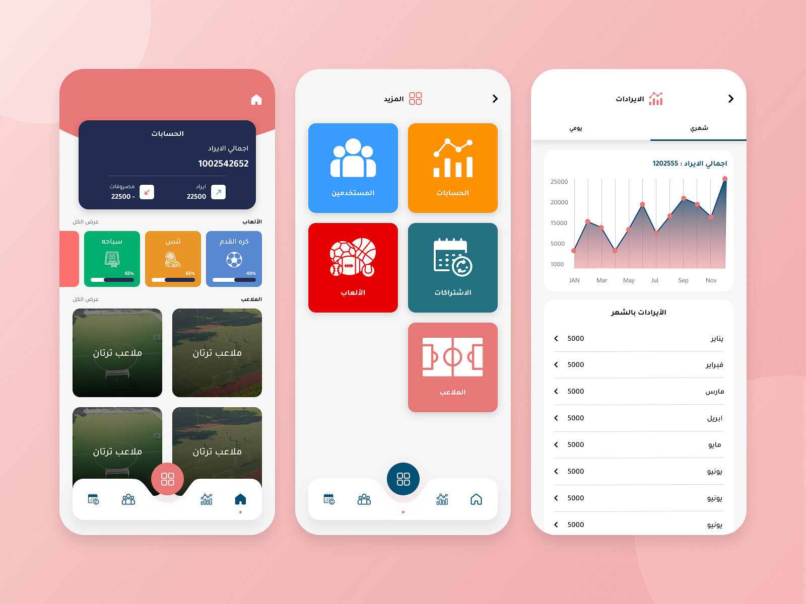 Erp Mobile Application By Yousef Ebrahim On Dribbble