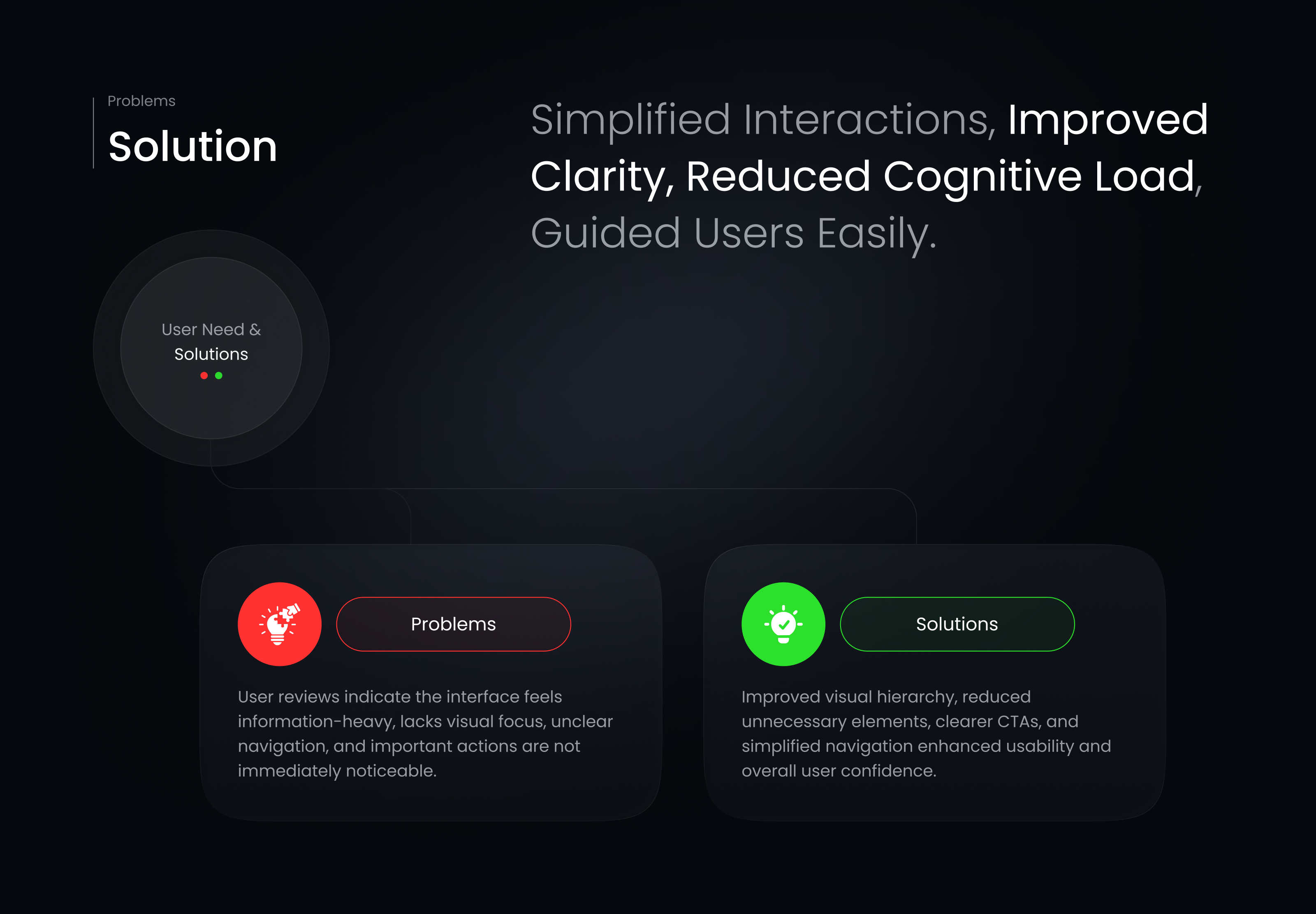 Smart Matching Dating App UI - Meaningful Connections by Mohammad Ali ...