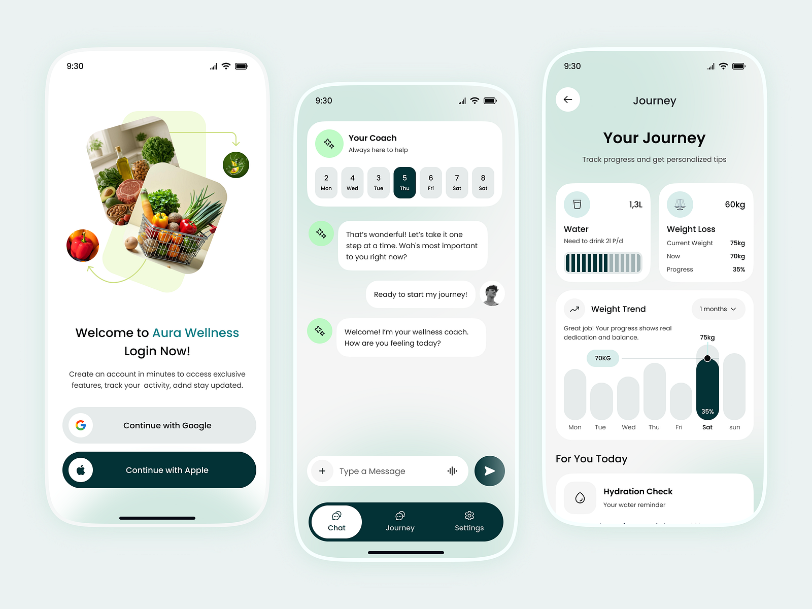 Health & Wellness App Design by Abdur Rouf on Dribbble