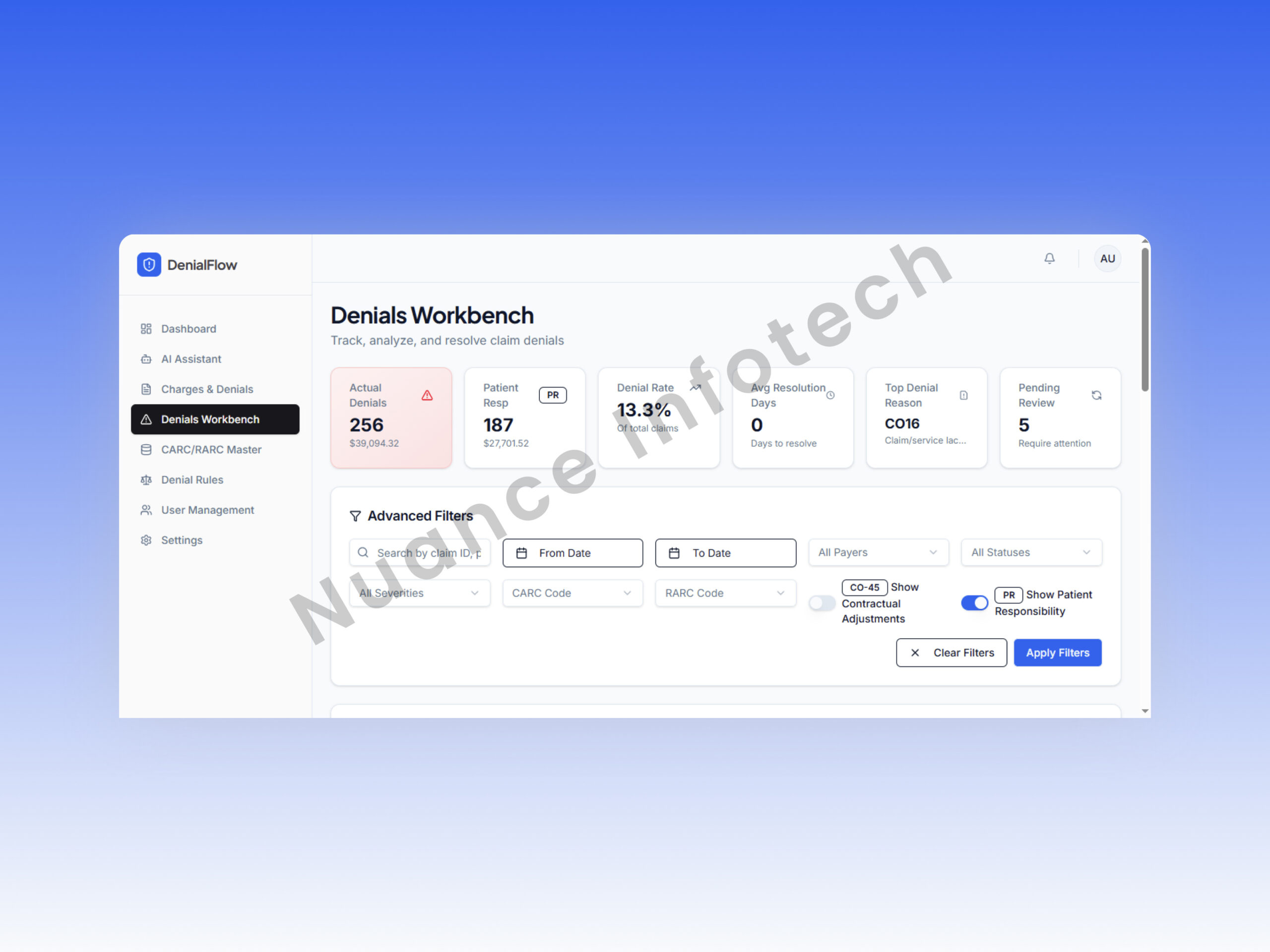 DenialFlow – Claims Denial Analytics Dashboard UI by Nuance Infotech ...