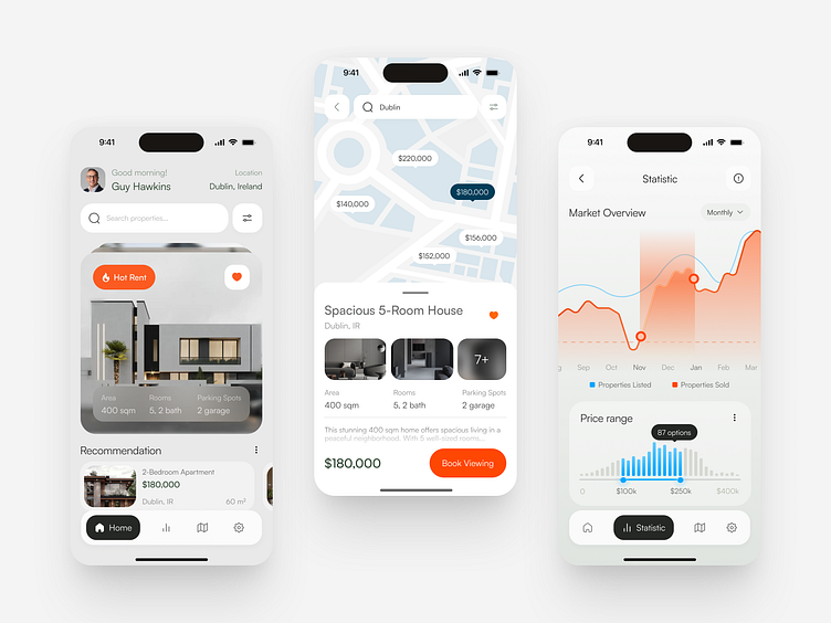 Mobile App for Real Estate by Arounda Product for Arounda on Dribbble