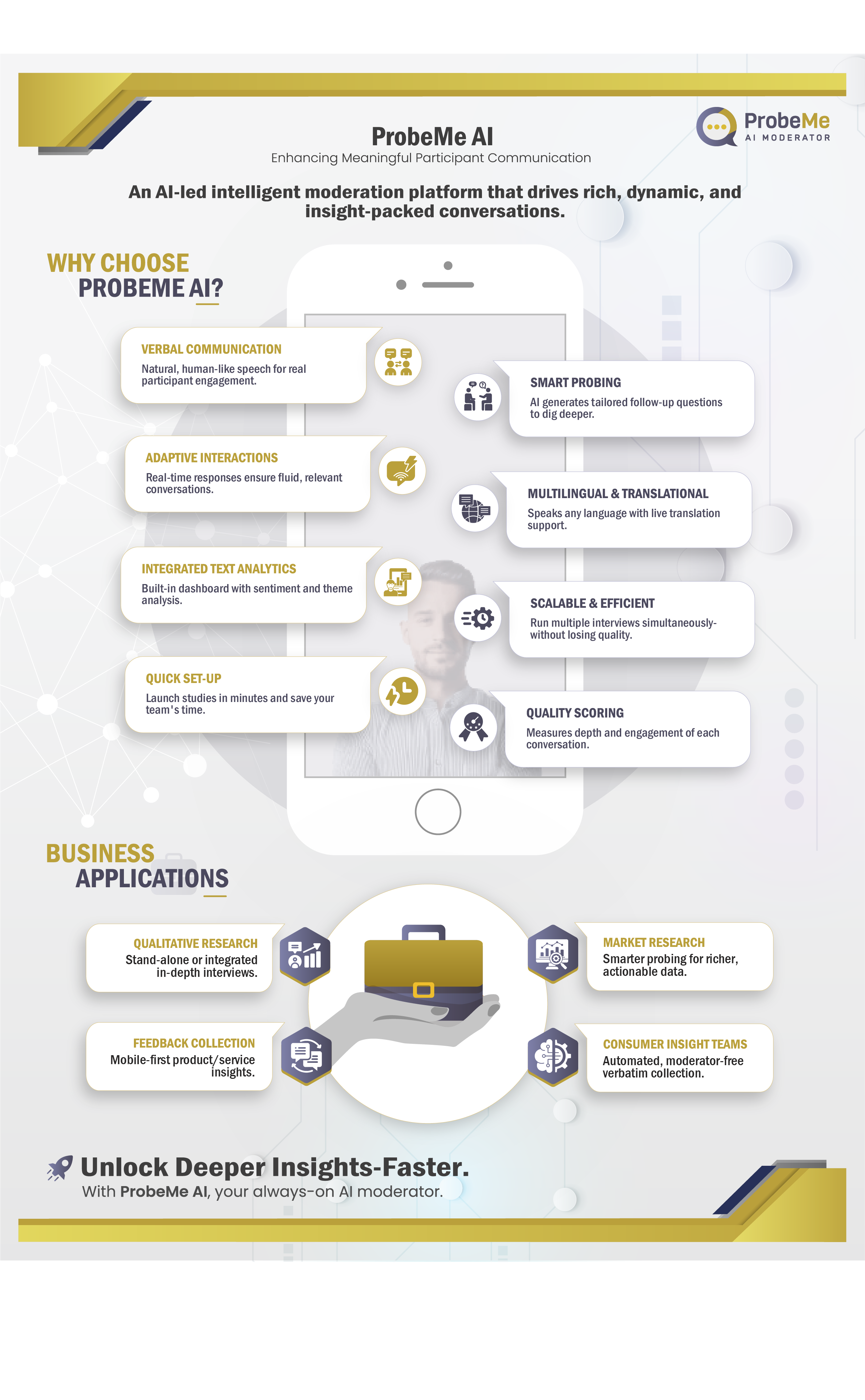 Flyer Design by Virendra Kumar on Dribbble