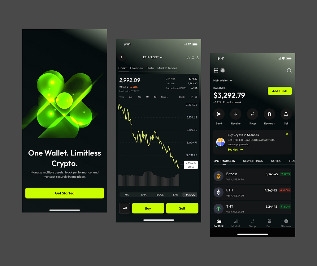 Fortex Crypto App by Zakariya Buhari on Dribbble