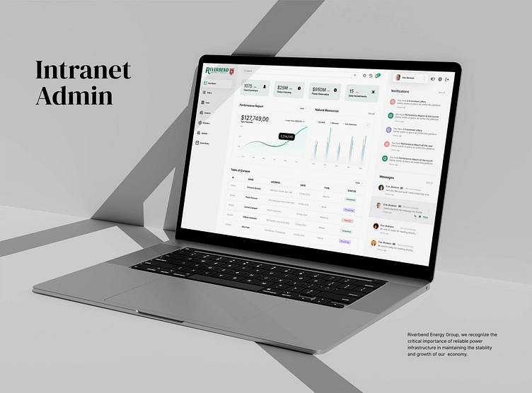 Riverbend Intranet Admin Dashboard Design by Shoaib Ahmed on Dribbble