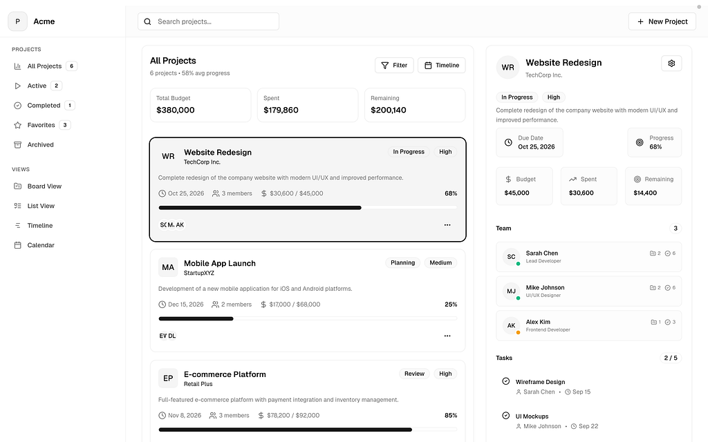 Projects Dashboard by Yusuf on Dribbble