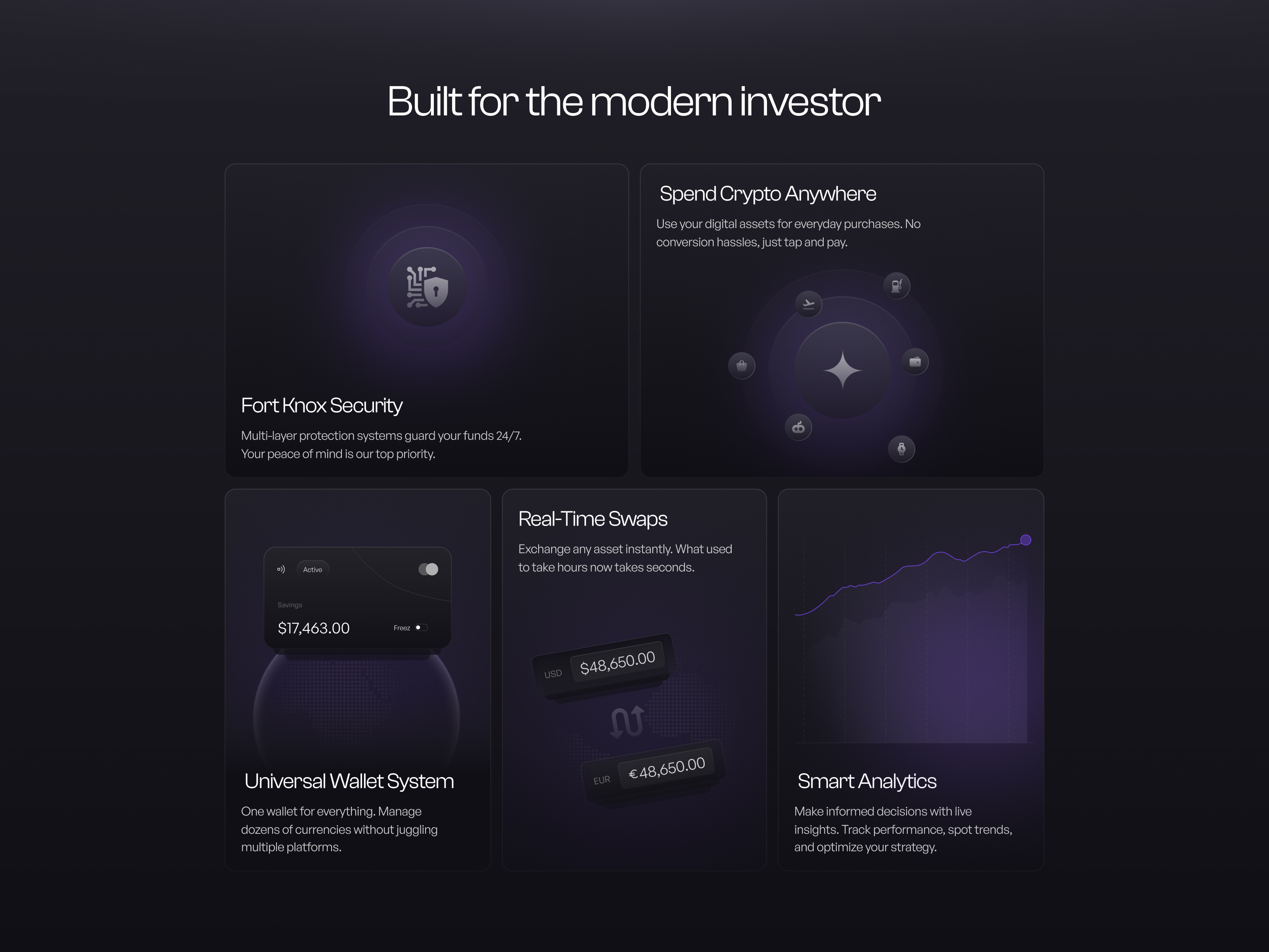 Finance SaaS Landing Page by Oripio on Dribbble