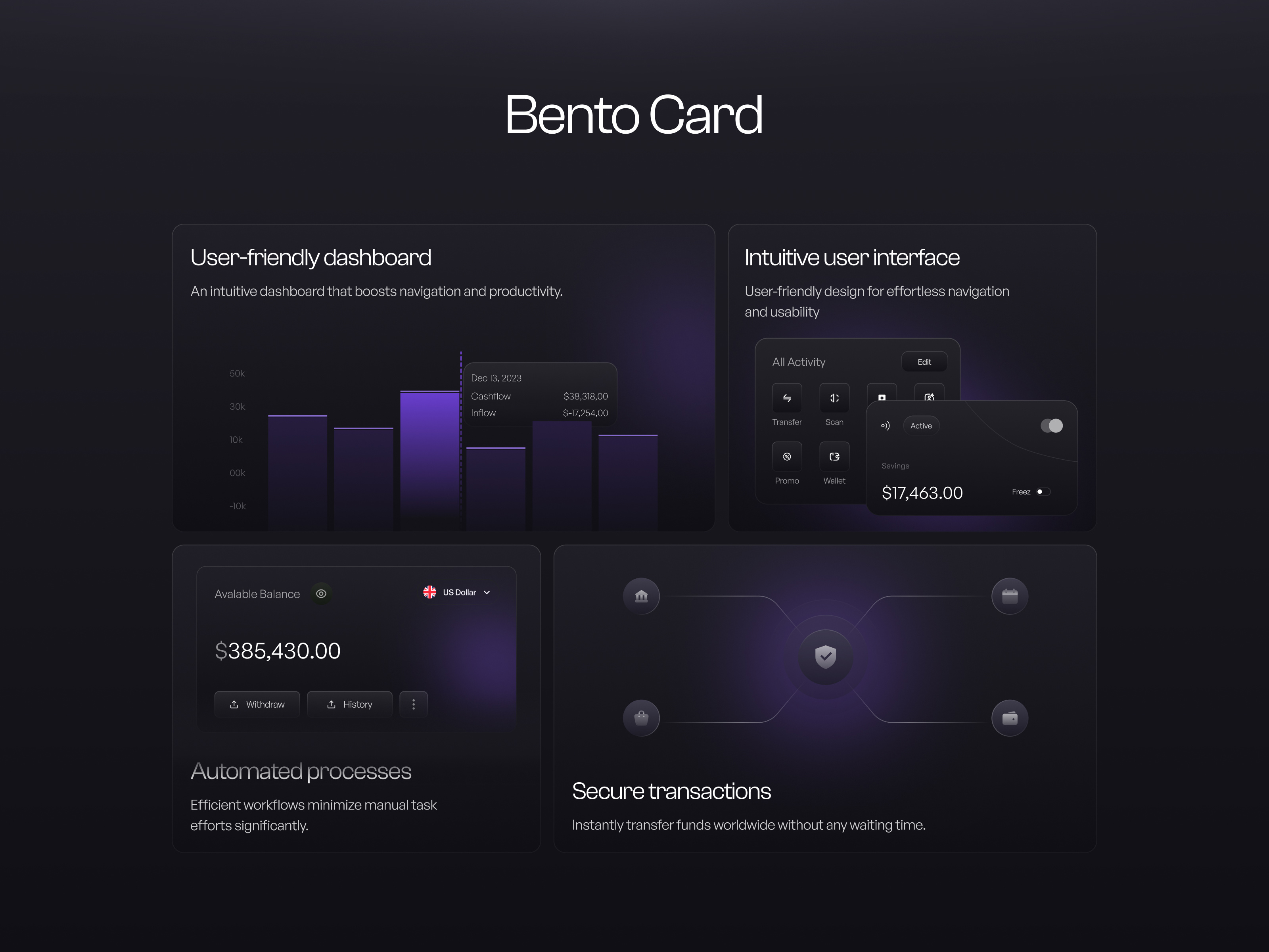 Finance SaaS Landing Page by Oripio on Dribbble