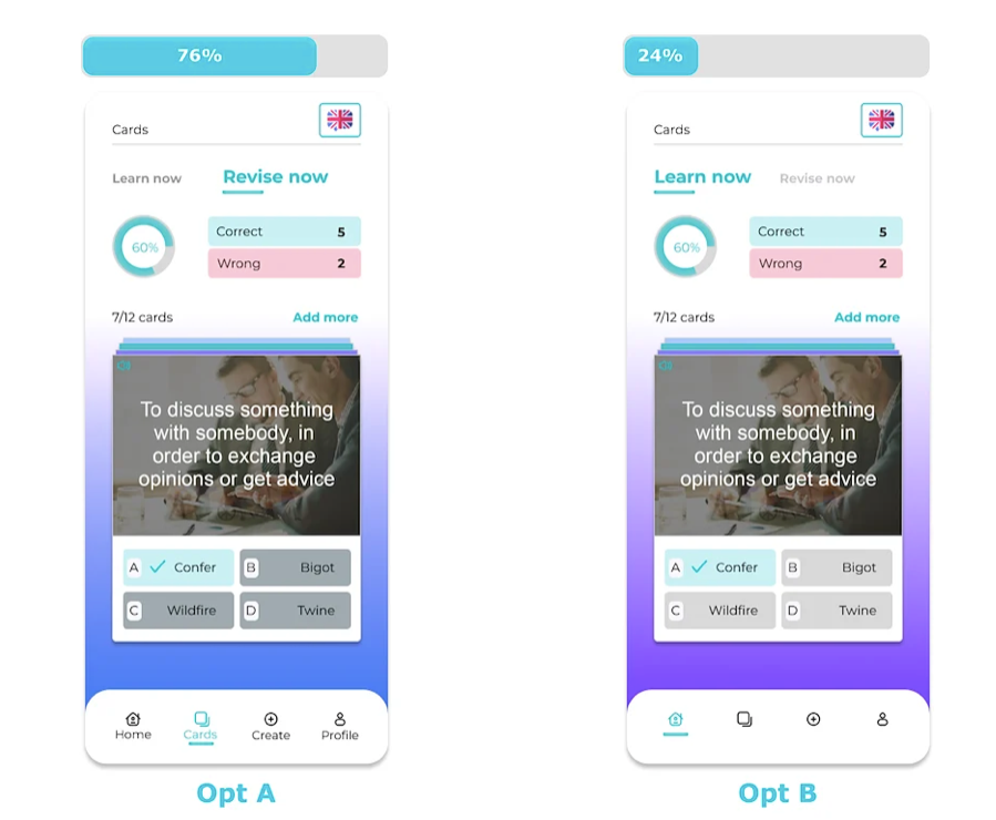 Preference Test by Saitika Ghosh Sadhu on Dribbble
