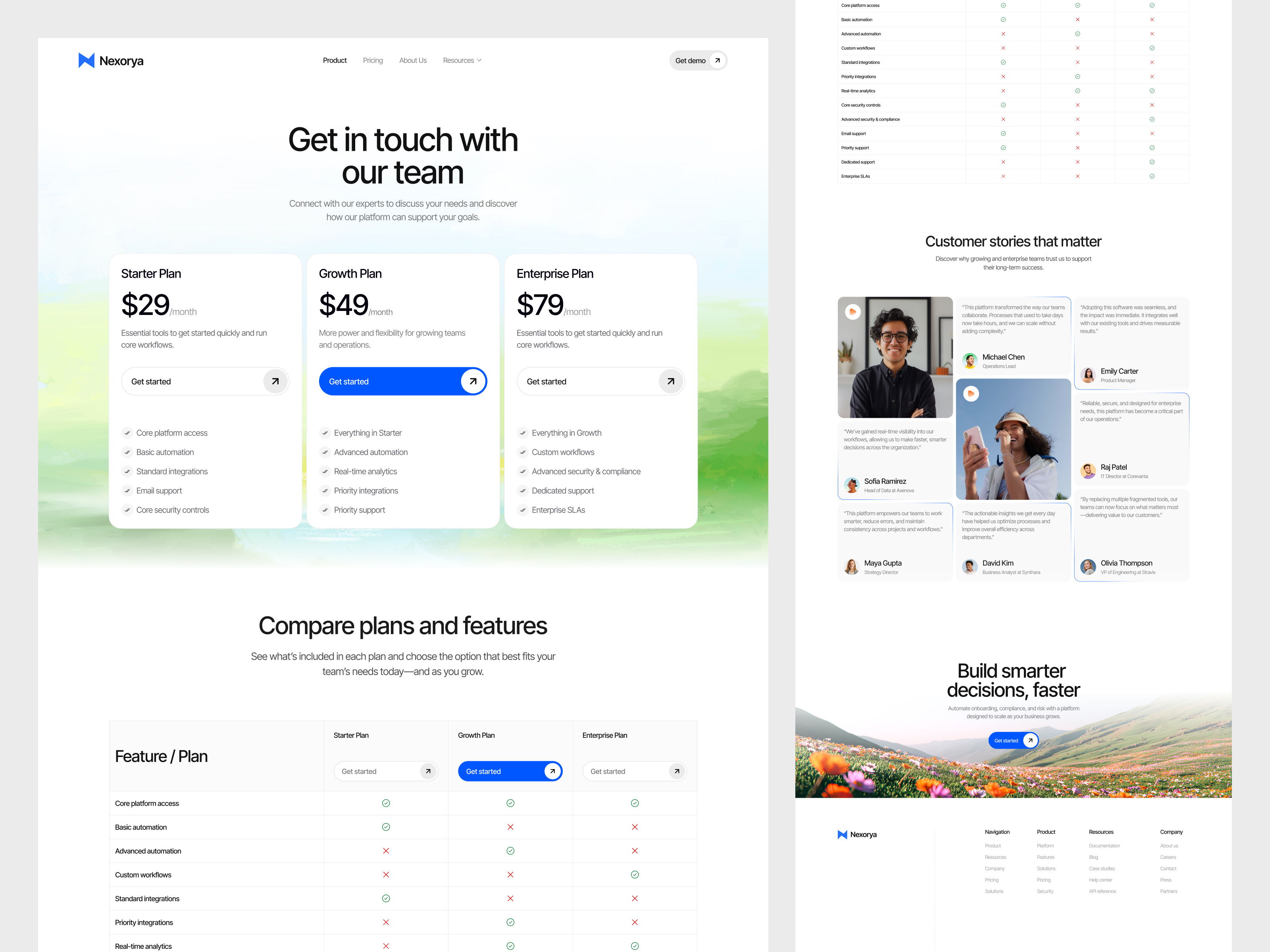 B2B SaaS Pricing Page UI/UX Design by Zain's Studio on Dribbble