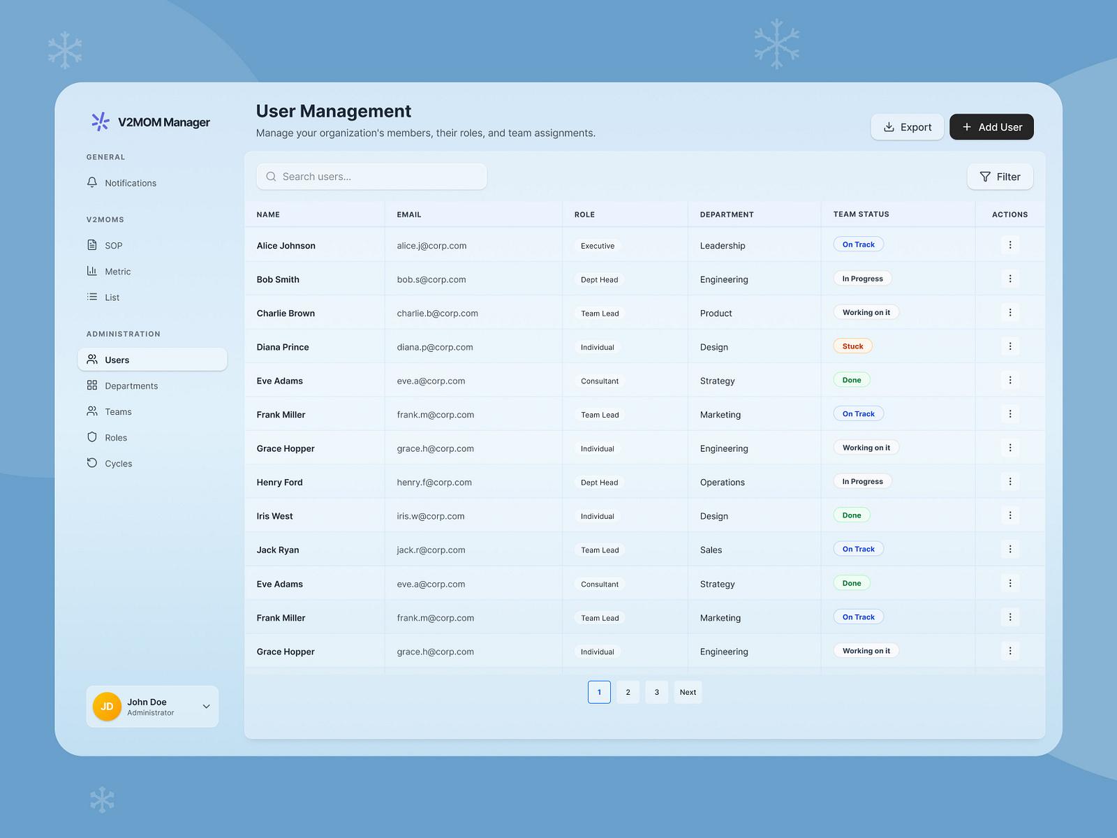 Frosted Glass Dashboard • Modern Ocean-Blue Admin UI by Hamza Jamal on ...