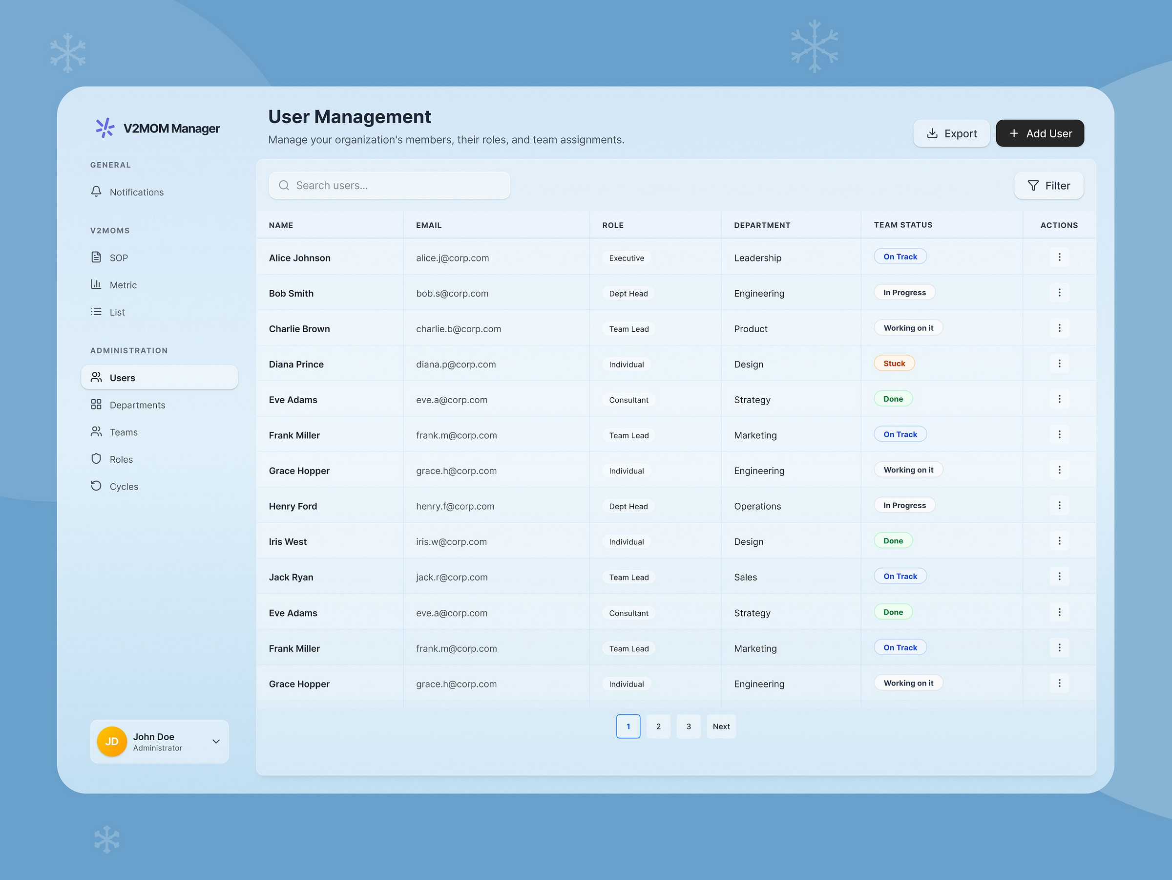 Frosted Glass Dashboard • Modern Ocean-Blue Admin UI by Hamza Jamal on ...